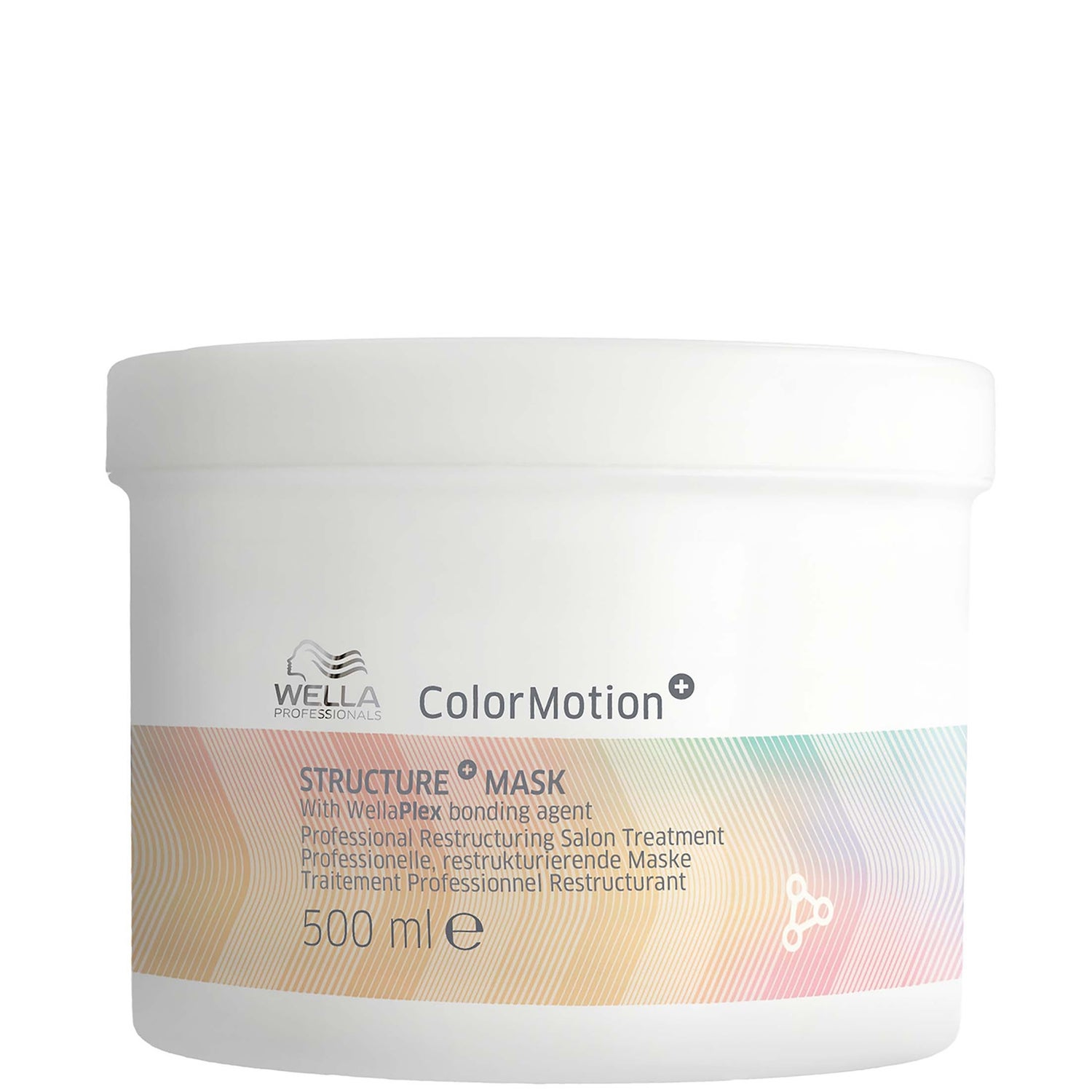 Wella Professionals Care Color Motion+ Structure+ Mask with WellaPlex ...