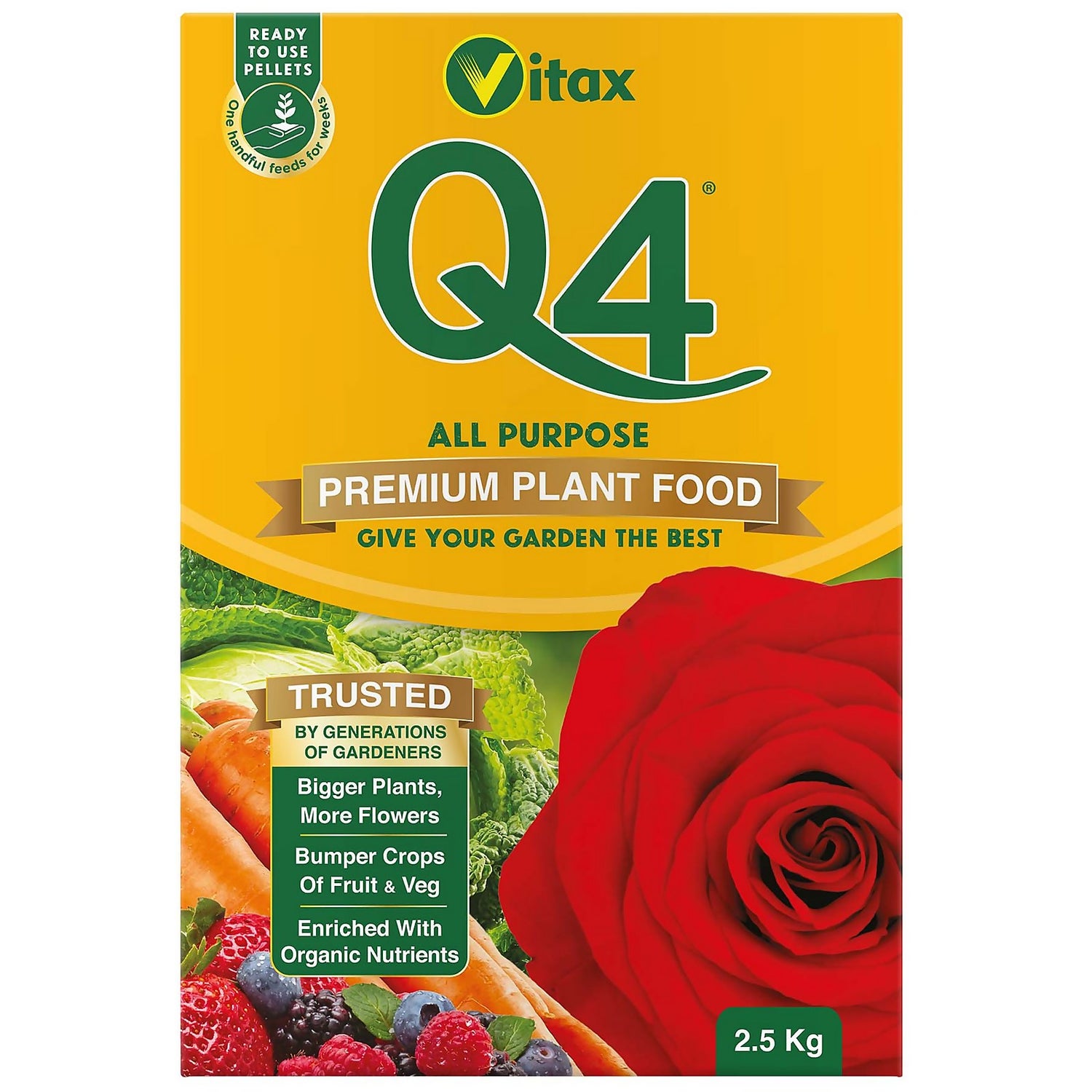 Vitax Q Compost: The Ultimate Guide To Making Rich Nutrientdense Soil ...
