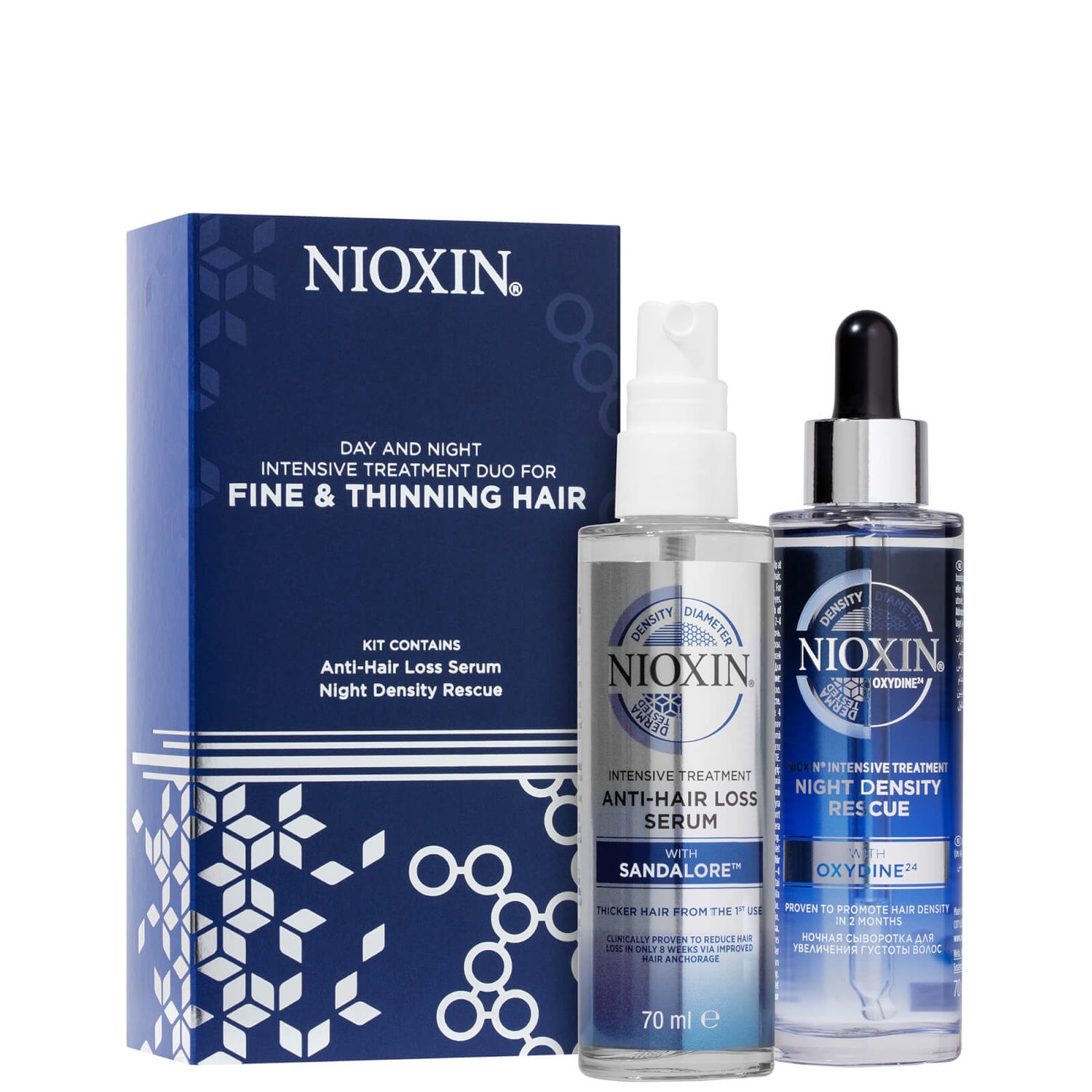 NIOXIN Intensive Treatment Day and Night Duo - Anti Hair Loss Serum and ...