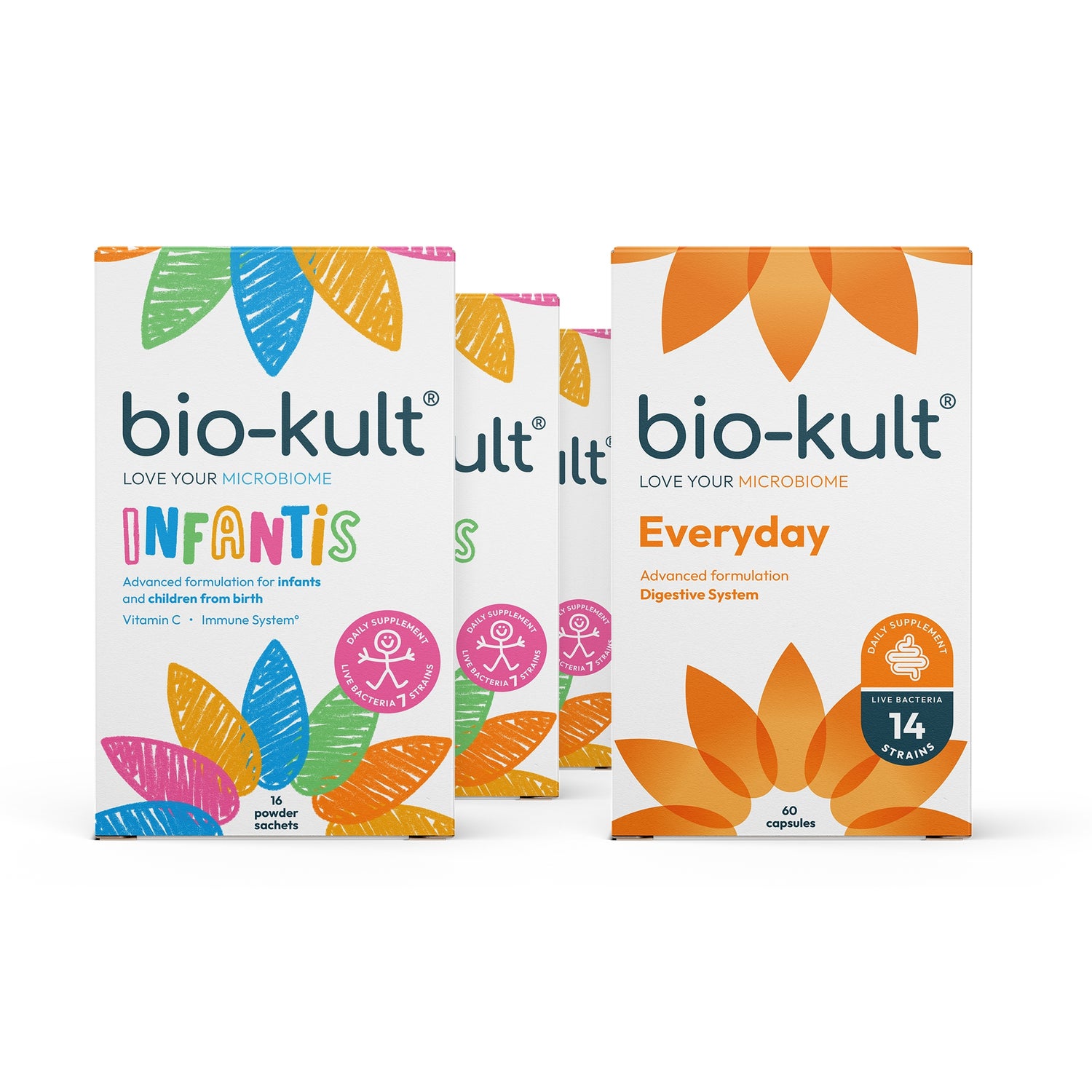 Bio-Kult Everyday Gut 120 Capsules 2 Pack | Bio-Kult UK