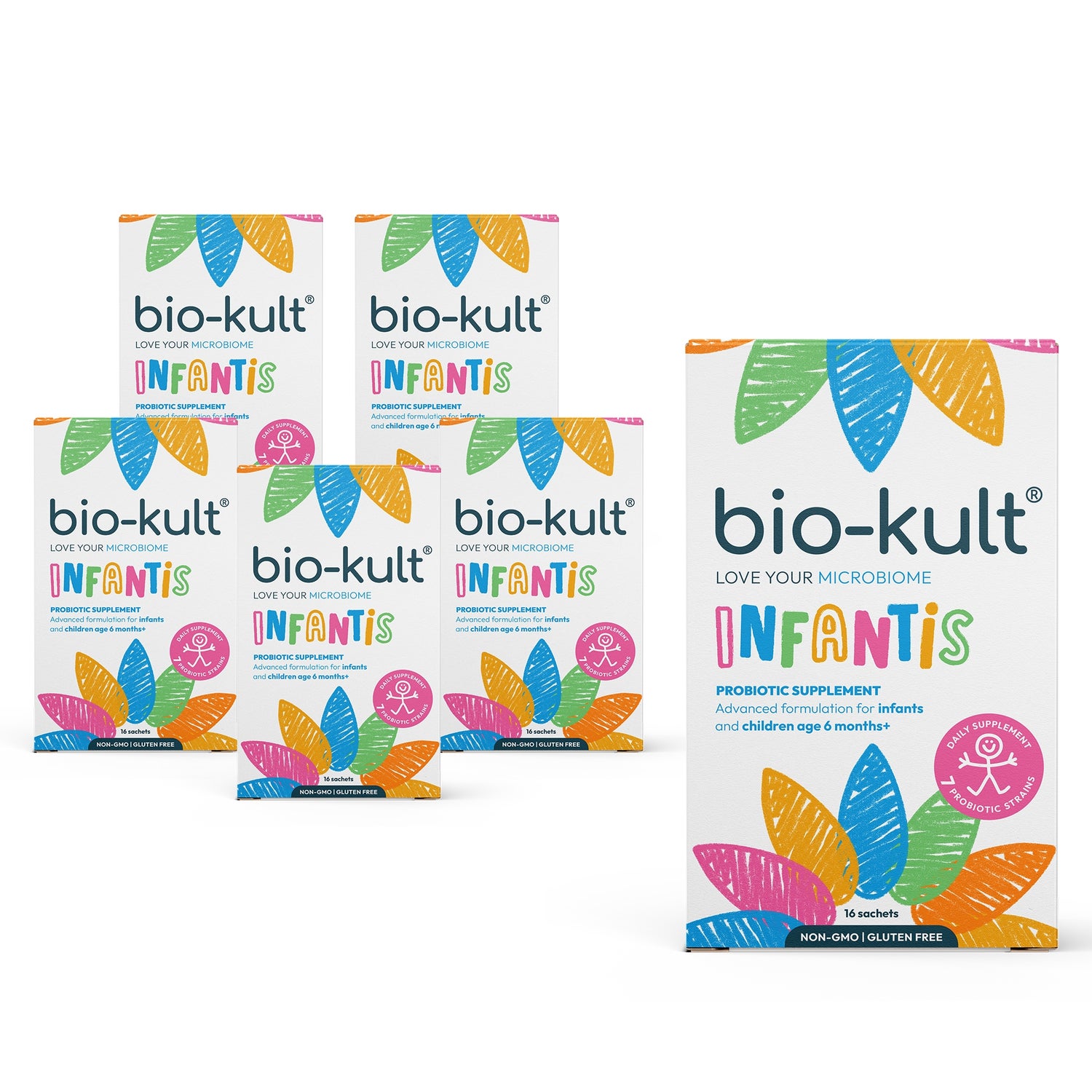 The Experts in Probiotics | Bio-Kult