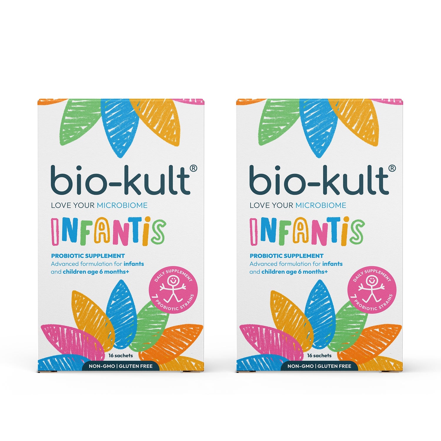 Probiotic Supplements | Bio-Kult US