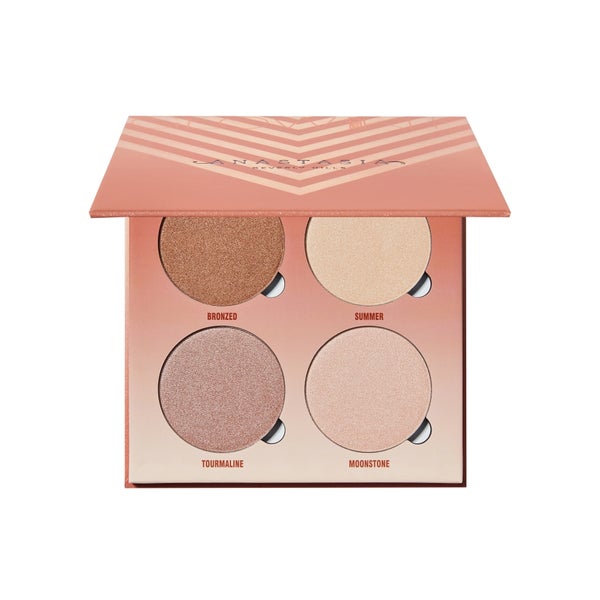 Sugar Glow Kit Anastasia Beverly Hills DE