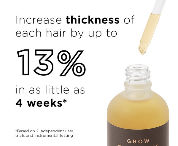 Intense Range Collection | Boost Hair Growth | Grow Gorgeous