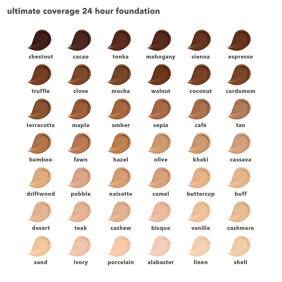 BECCA Ultimate Coverage 24 Hour Foundation 30ml Various Shades LOOKFANTASTIC