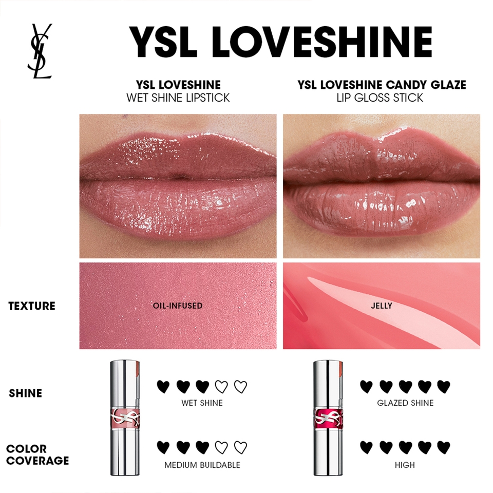 Yves Saint Laurent Loveshine Lipstick 3.2ml (Various Shades)
