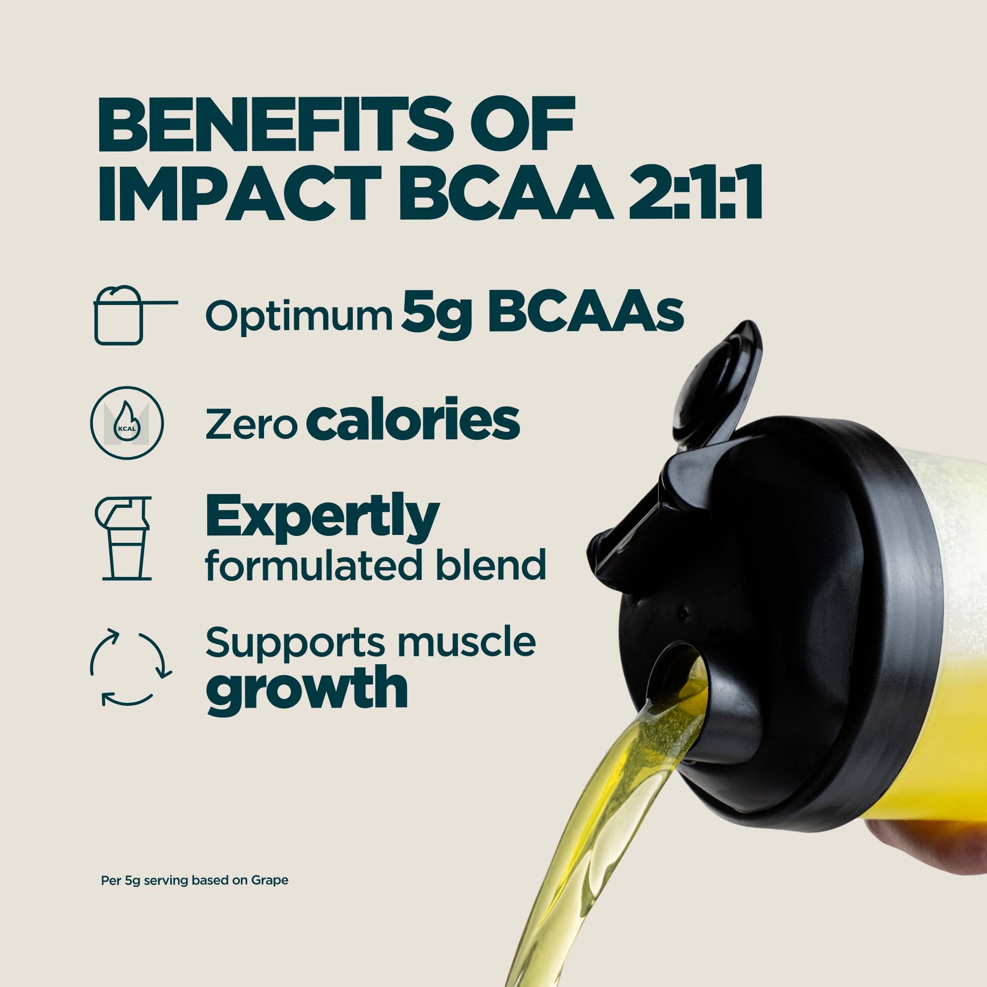 Bulk Powders | Sports Nutrition | Myprotein UK