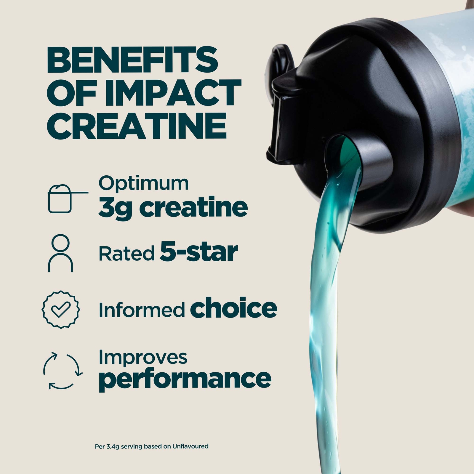 Creatine Capsules, Powders & Supplements | Myprotein IE