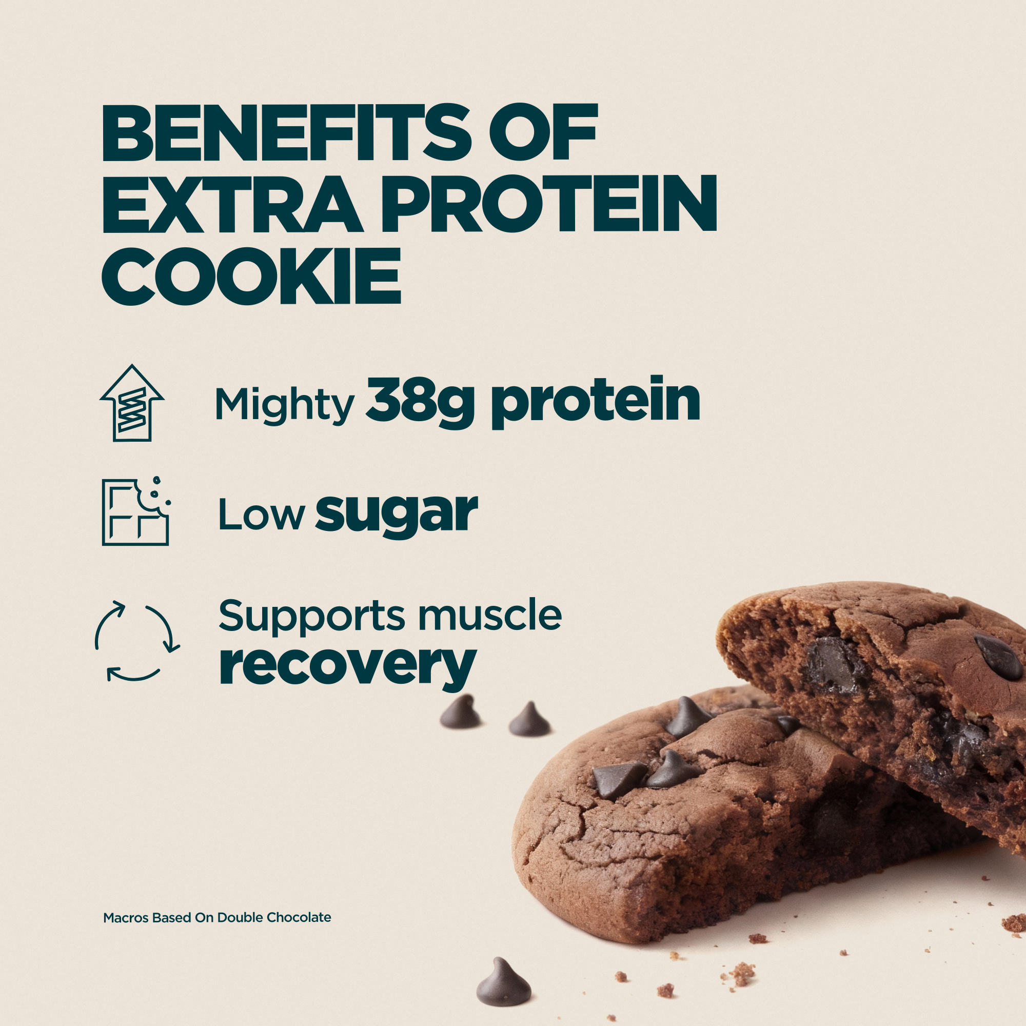 Performance Proteins | Myprotein UK