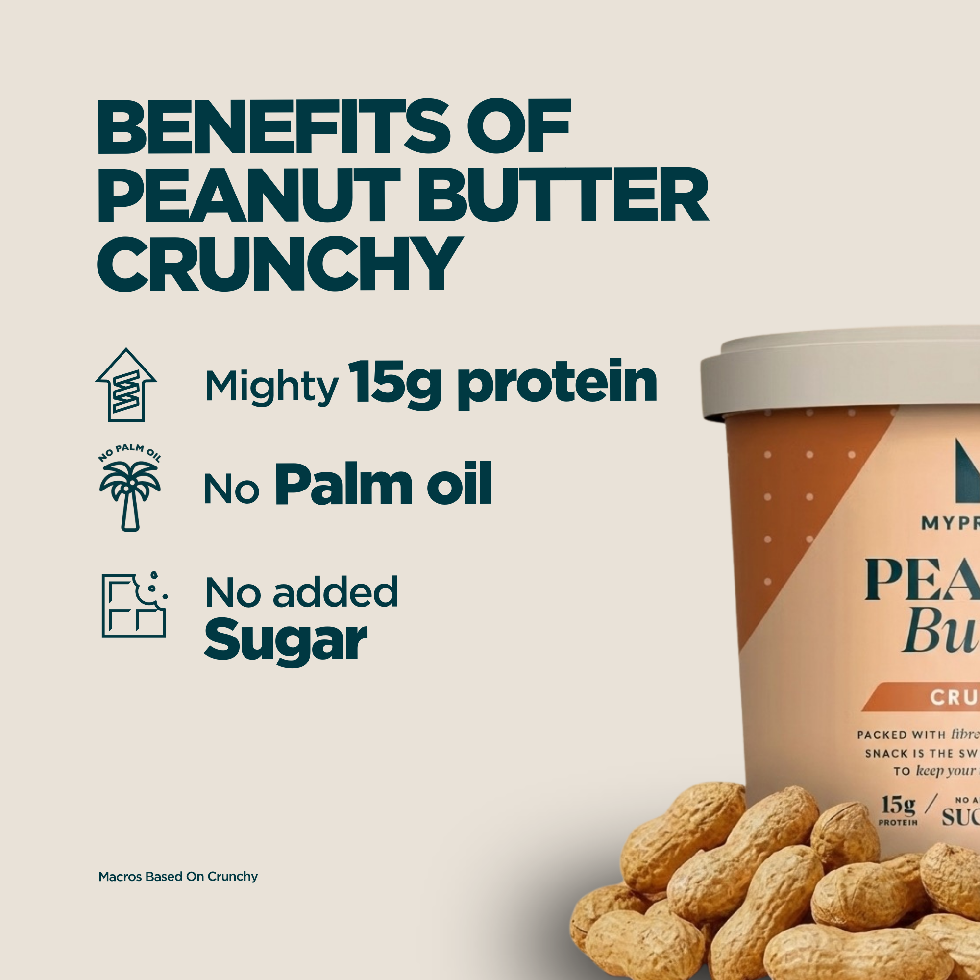 Top 10 Pre-Workout Foods | Fuel Your Workout The Right Way | Myprotein UK