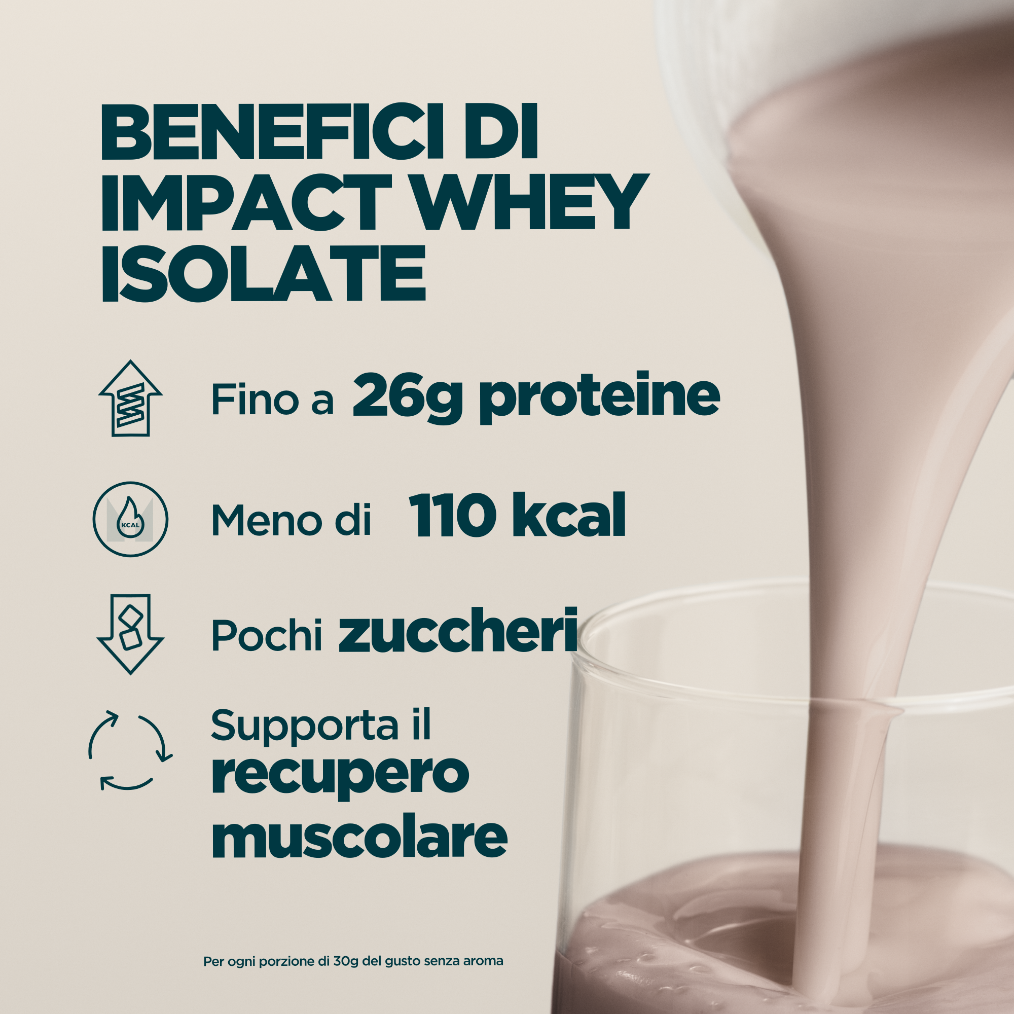 Myprotein Impact Whey Isolate, Chocolate Orange, 5kg