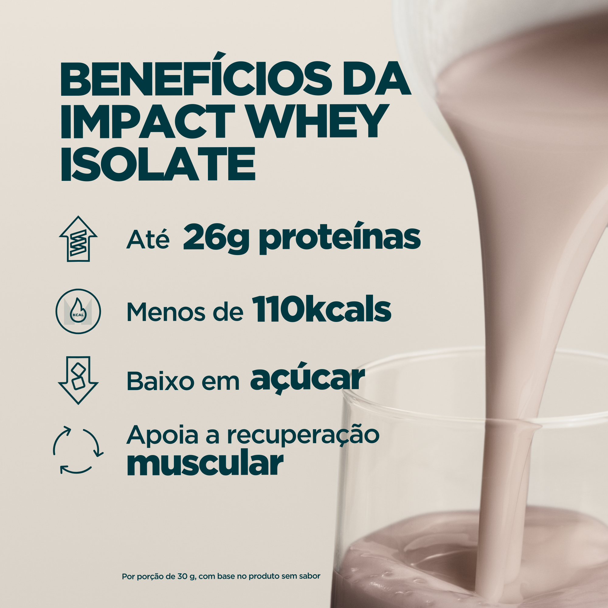 Whey Protein | Myprotein PT