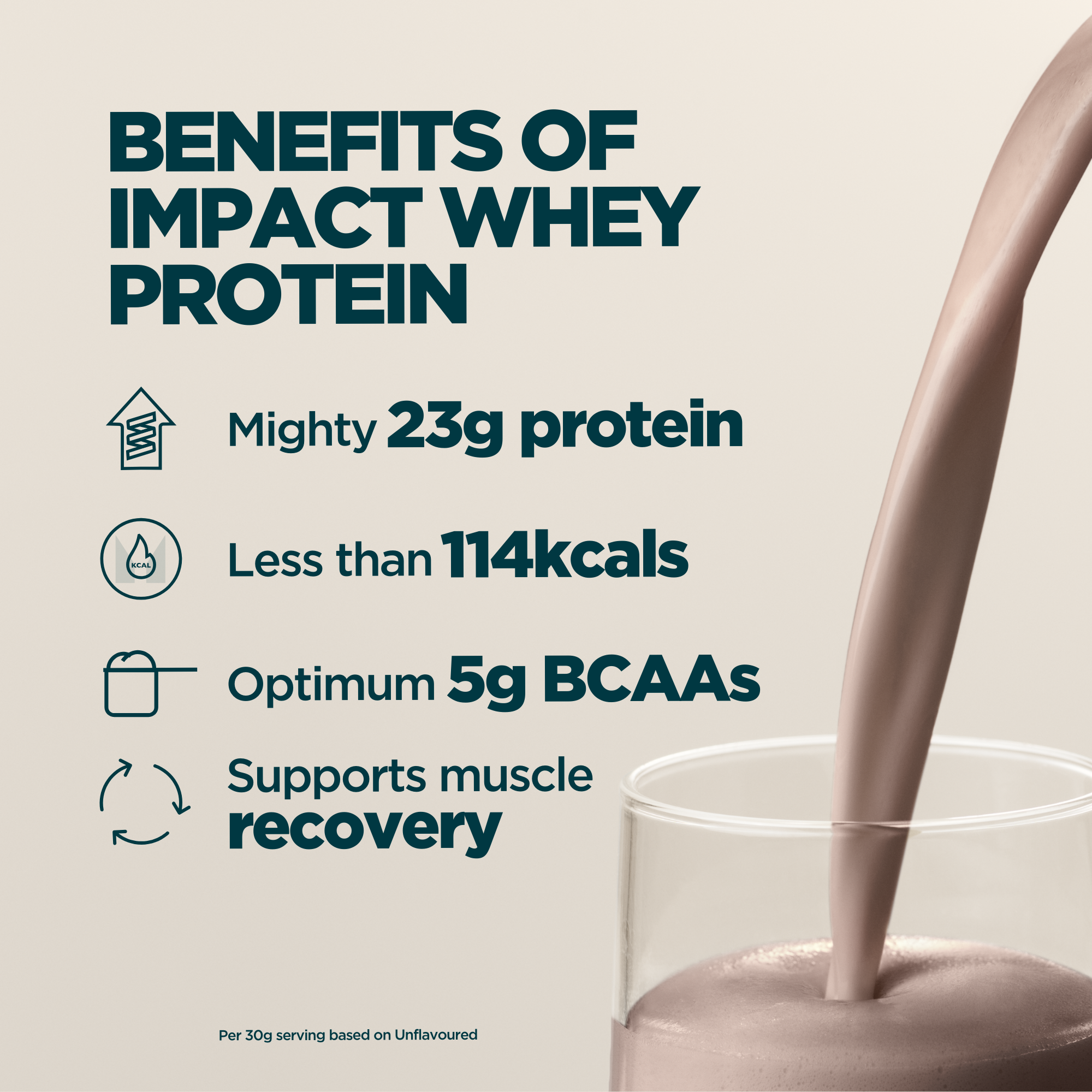 Whey Protein | Protein Shakes & Powders | Myprotein SG