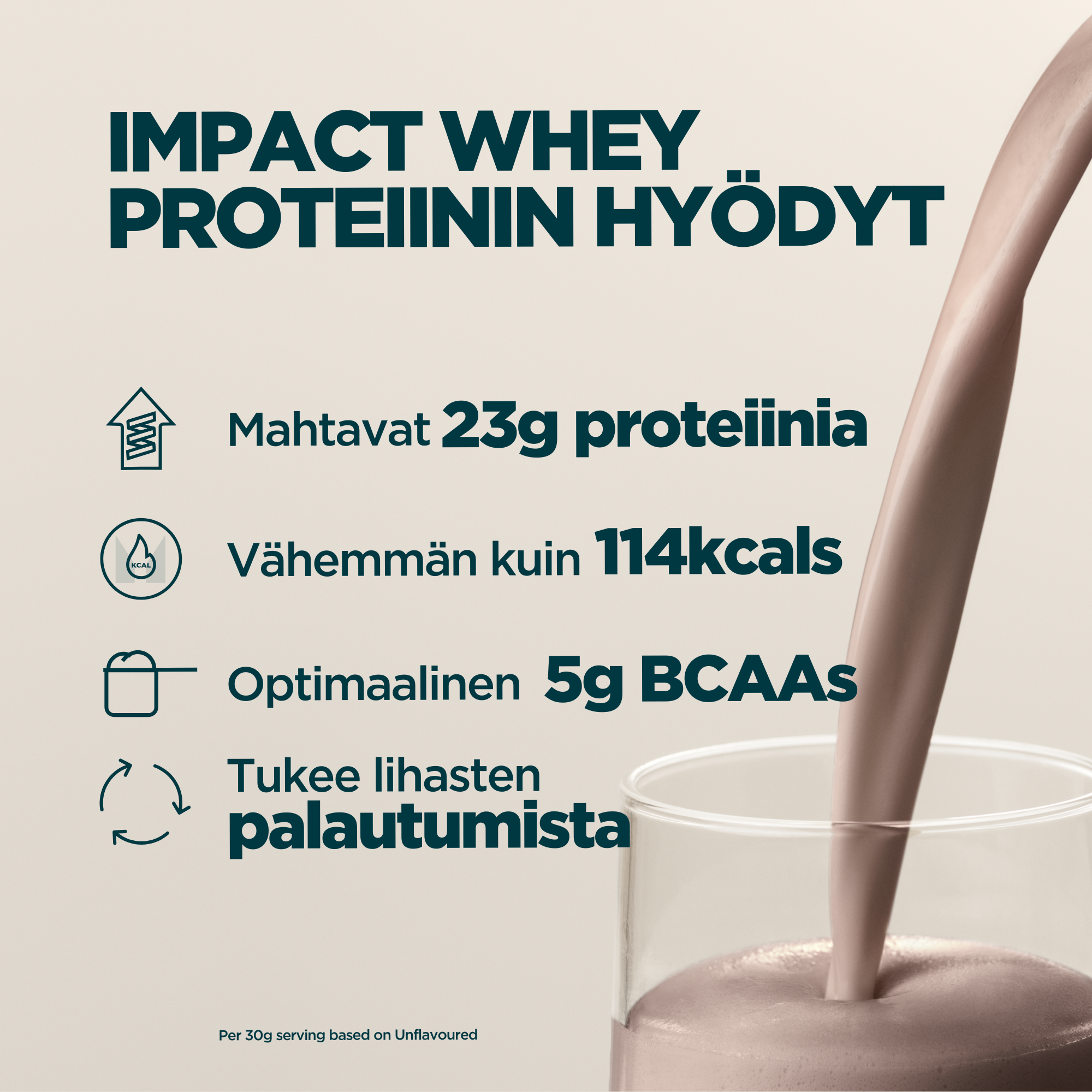 Myprotein Impact Whey Protein - Chocolate & Coconut 1KG