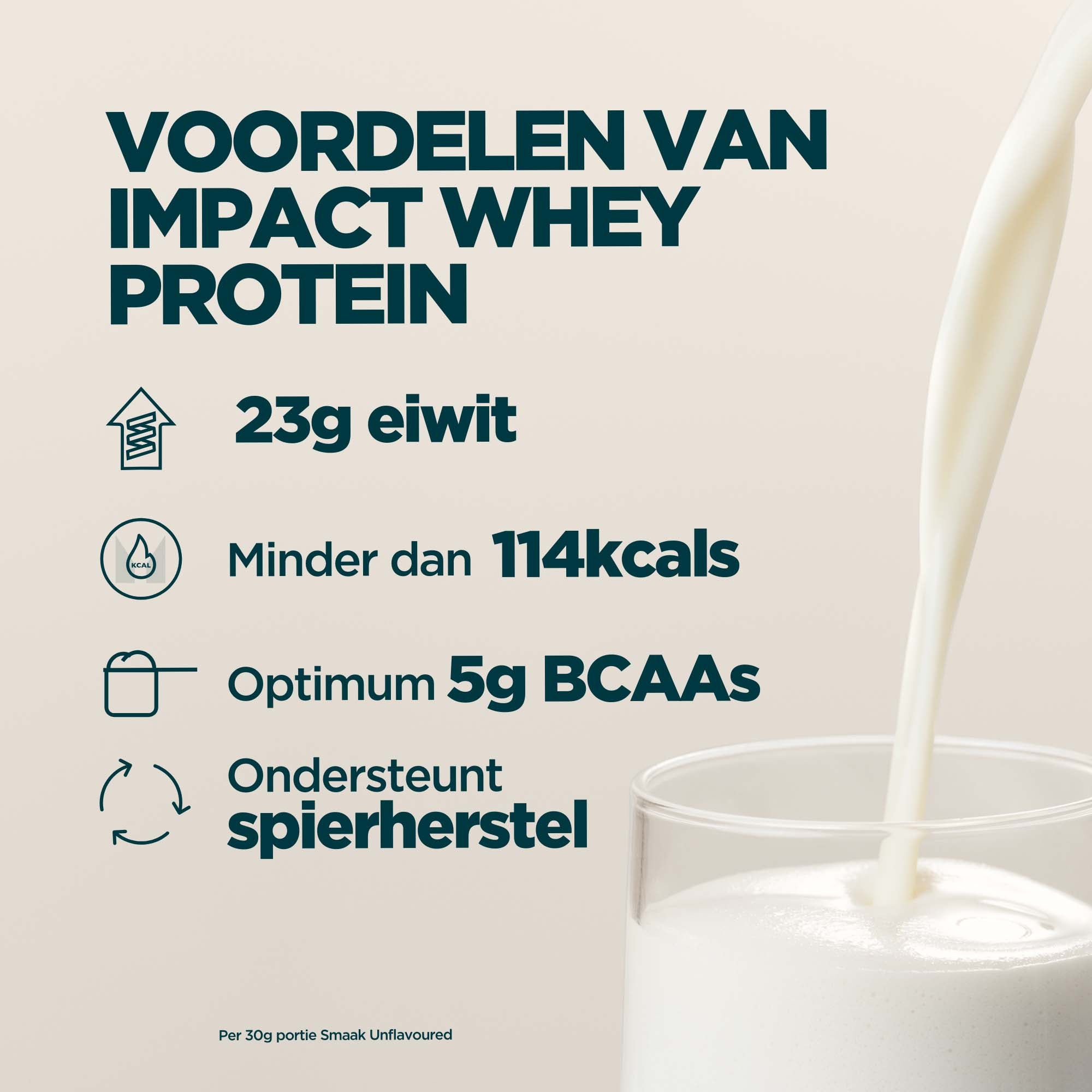 Proteinas (Baltymai) | Papildai Sportui | MYPROTEIN™ | Myprotein LT