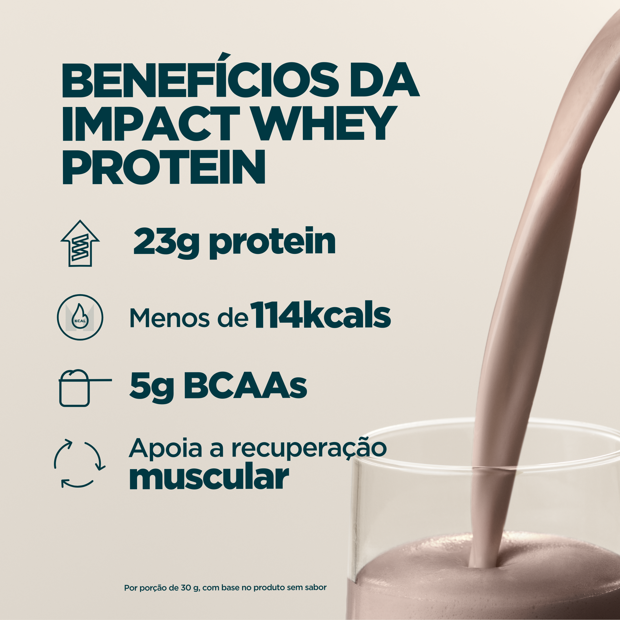 Whey Protein | MYPROTEIN™ | Myprotein PT