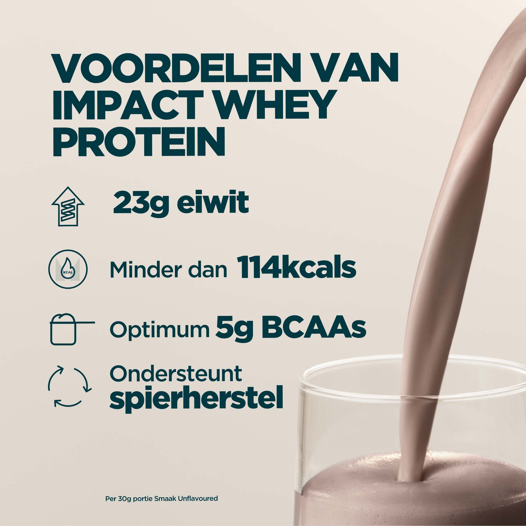 Whey Protein (Protein Shakes) | MYPROTEIN™