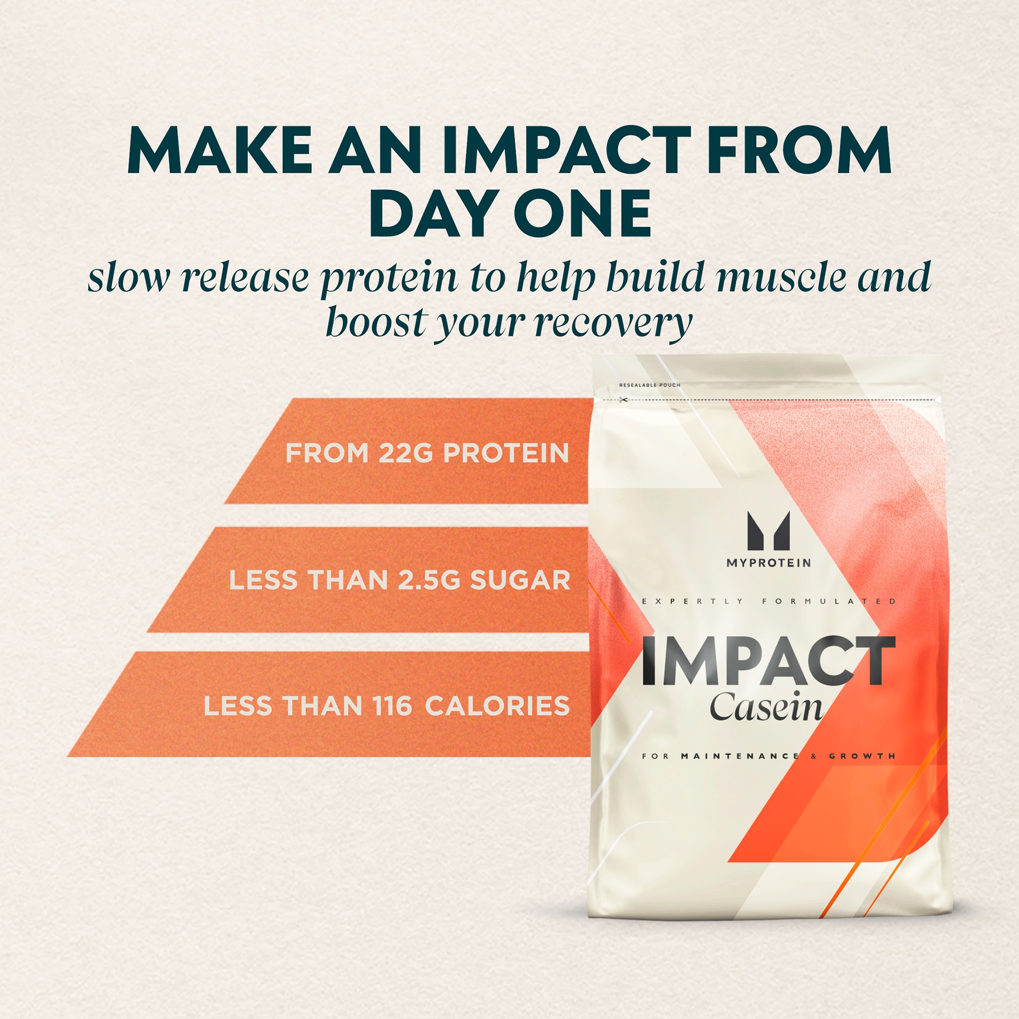 5kg Protein Powders | MYPROTEIN™