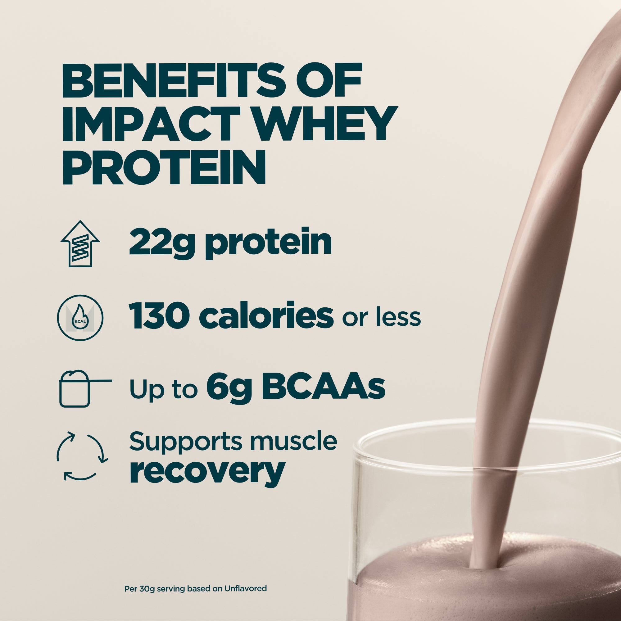 Premium Protein Powders & Supplements | Myprotein