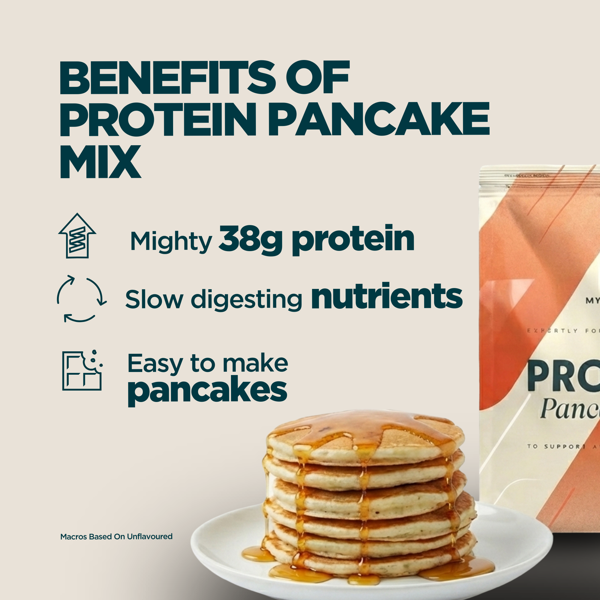 Performance Proteins | Myprotein UK