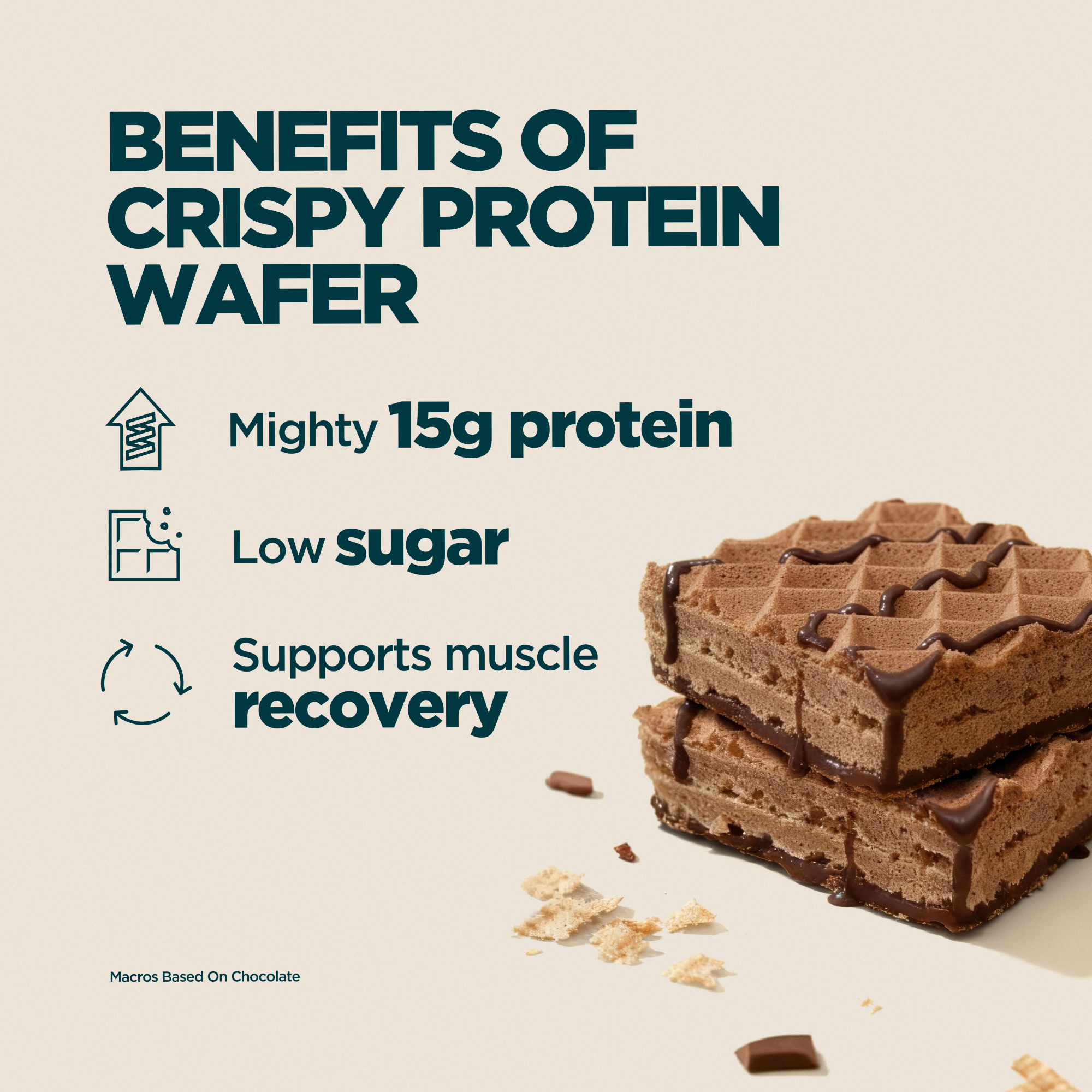 Performance Proteins | Myprotein UK