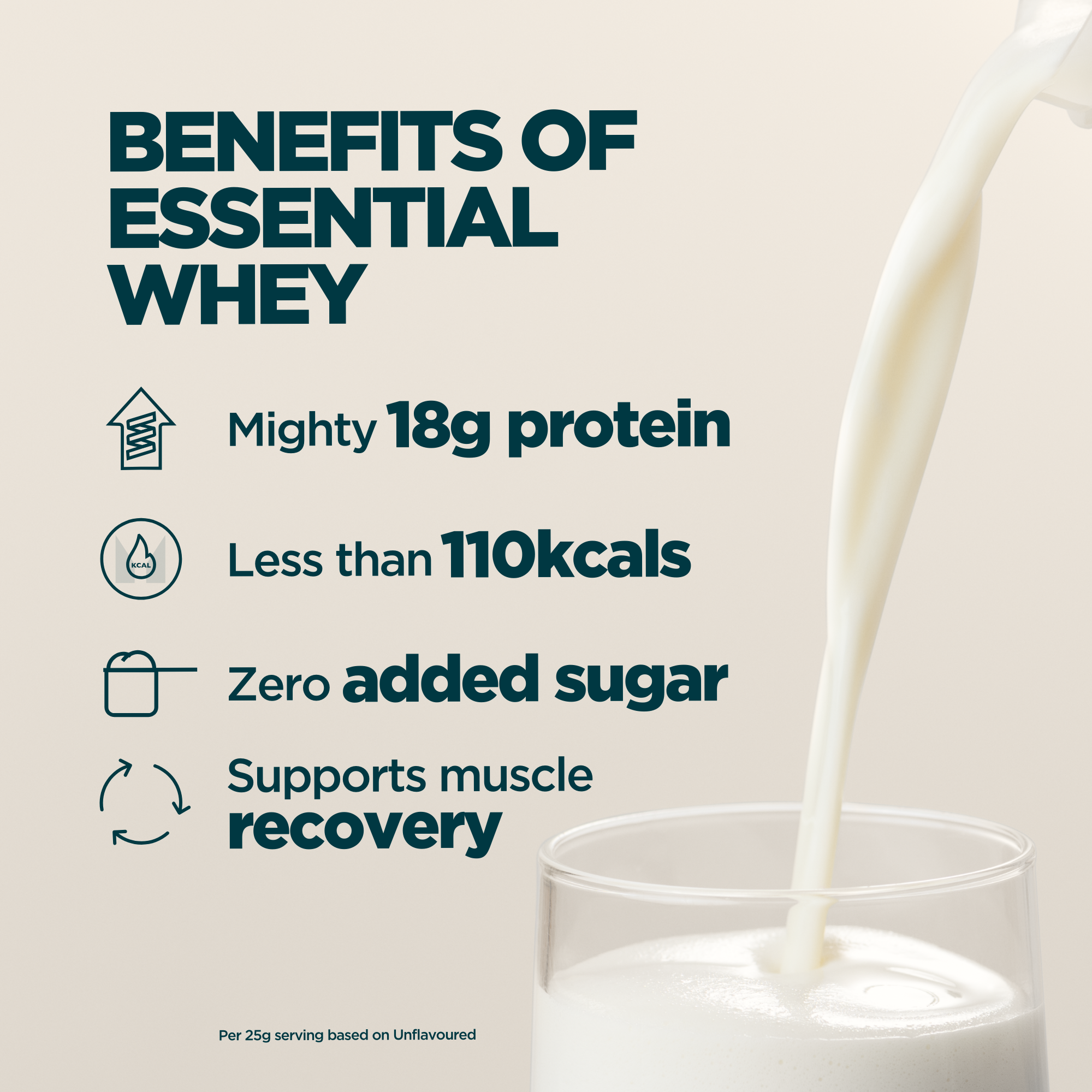 Whey Protein Powders for Muscle Growth | Myprotein UK