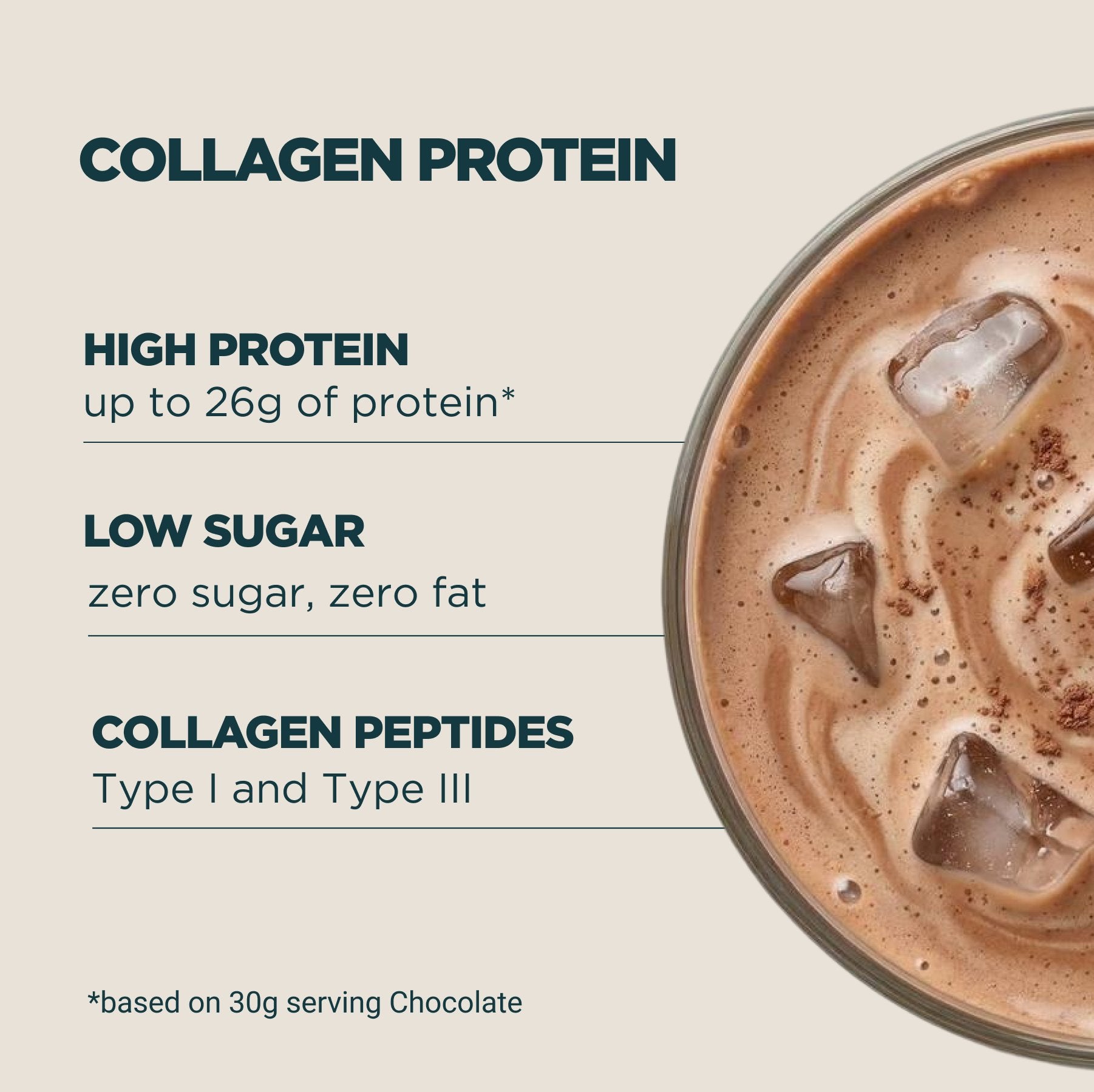 Premium Protein Powders & Supplements | Myprotein UK