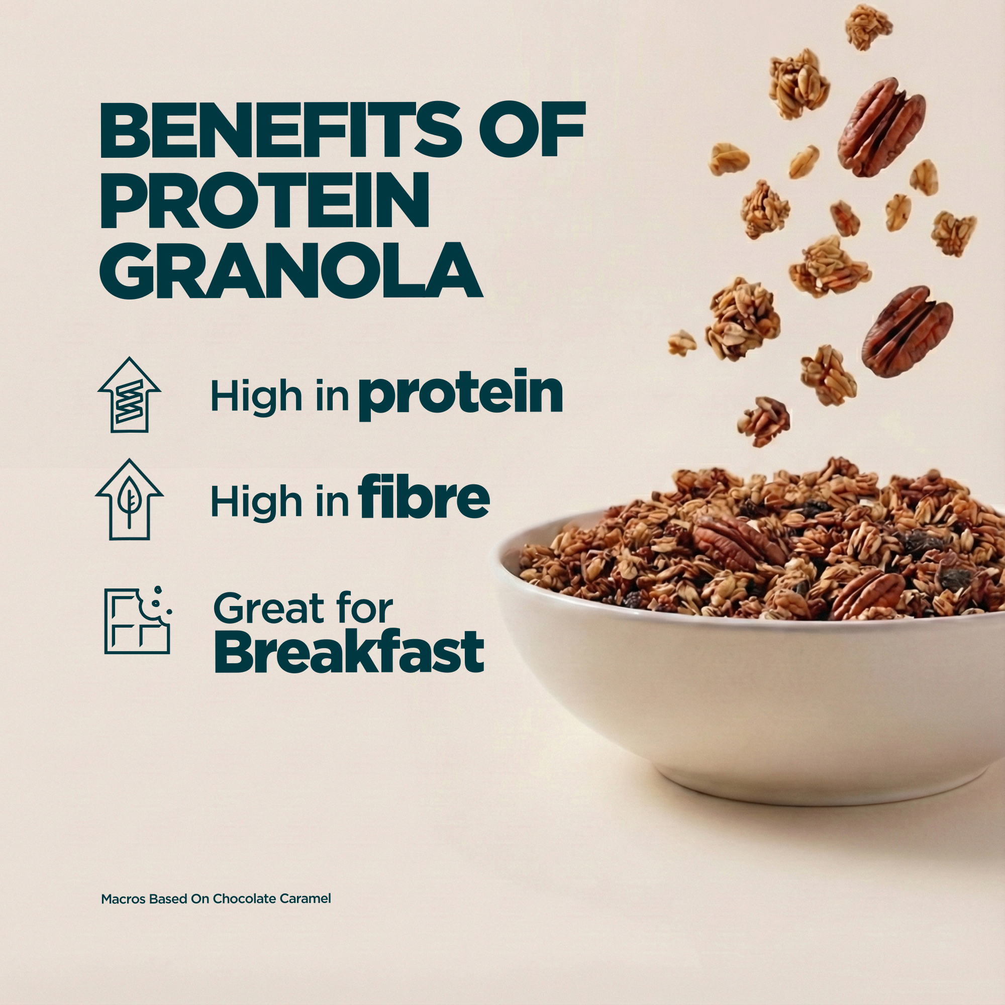 Breakfast Protein Shakes & Food | Easy To Make | Myprotein UK