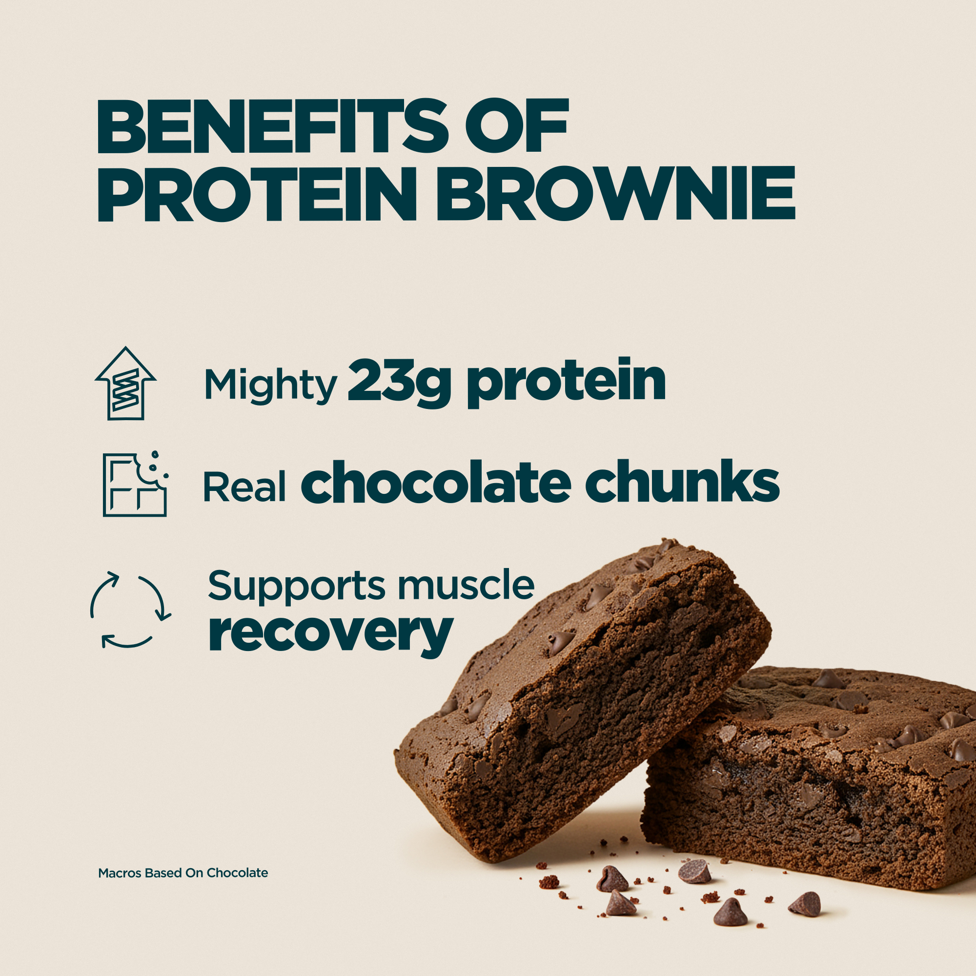 Performance Proteins | Myprotein UK