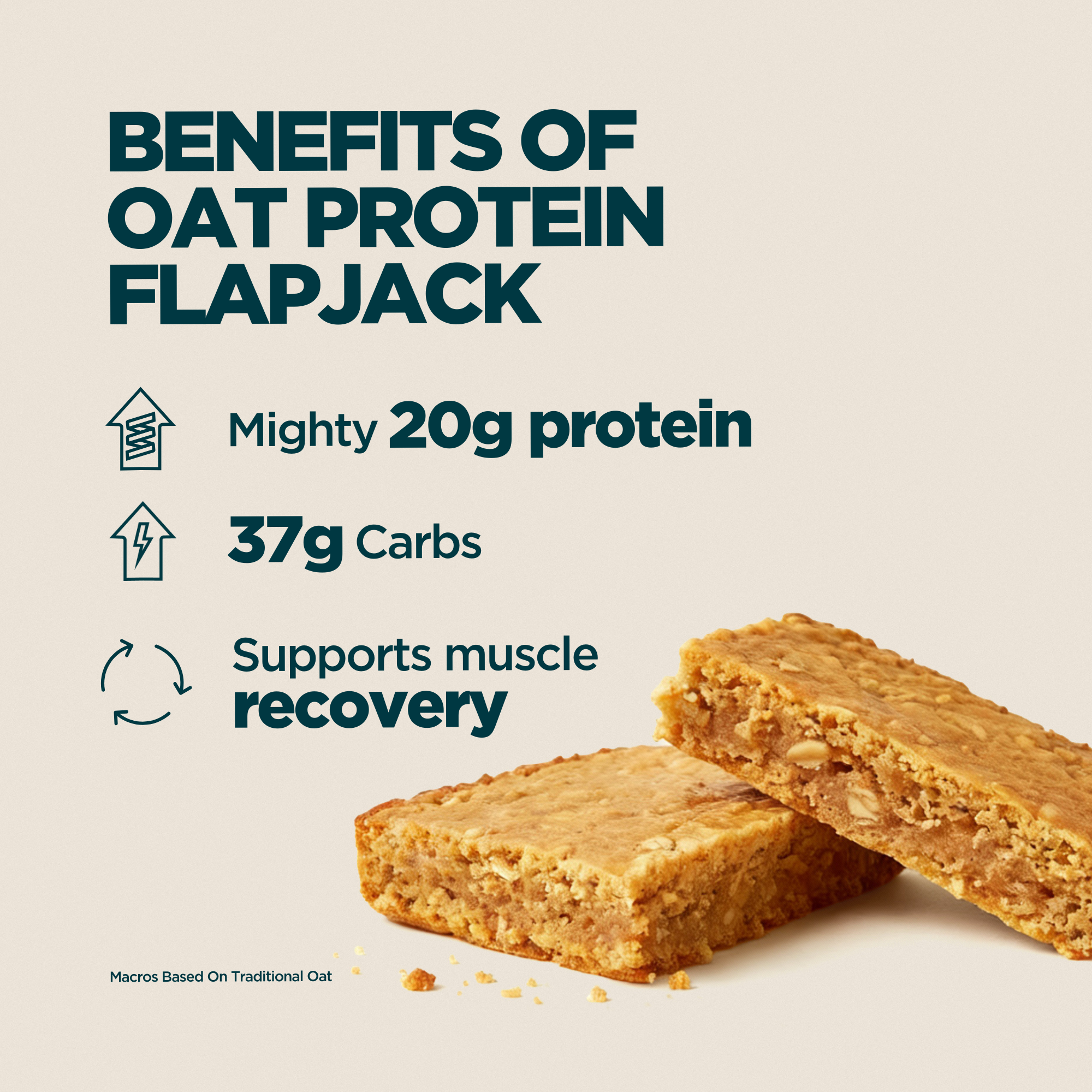 Protein Bars & Snacks | Myprotein UK