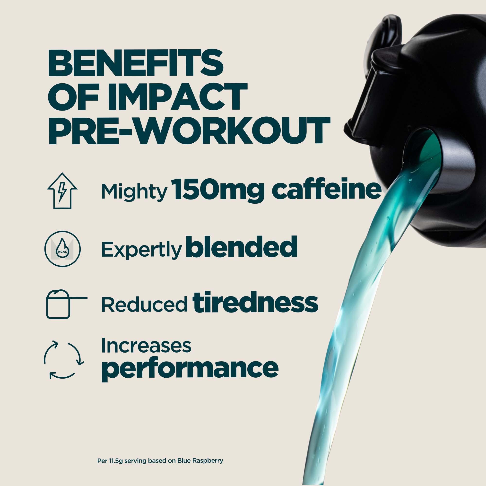 Pre-Workout Powders & Energy Boosters | Myprotein UK