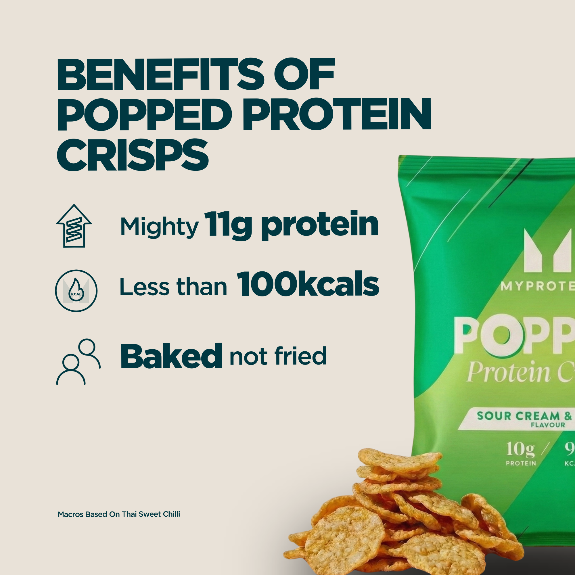 Performance Proteins | Myprotein UK