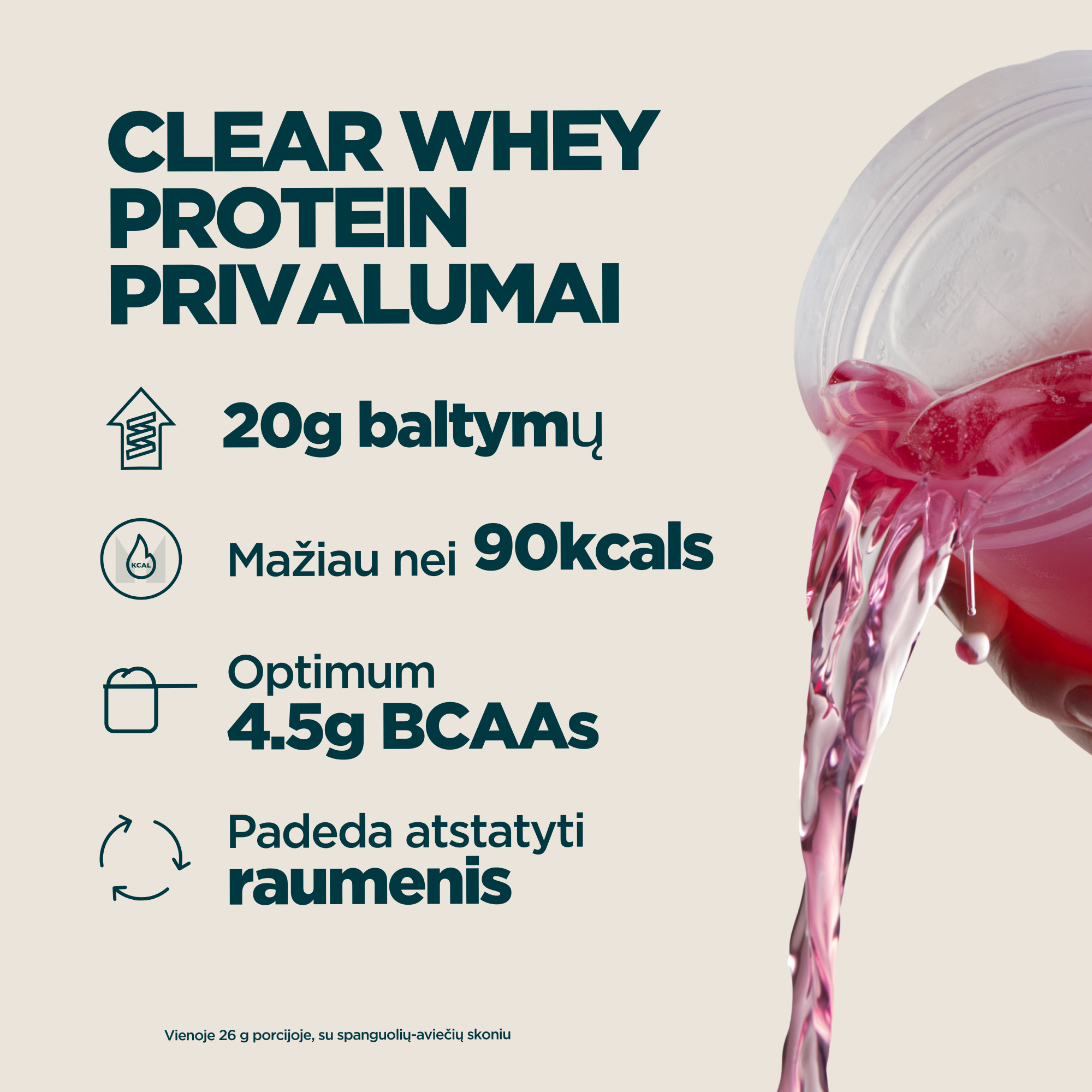 Proteinas (Baltymai) | Papildai Sportui | MYPROTEIN™ | Myprotein LT