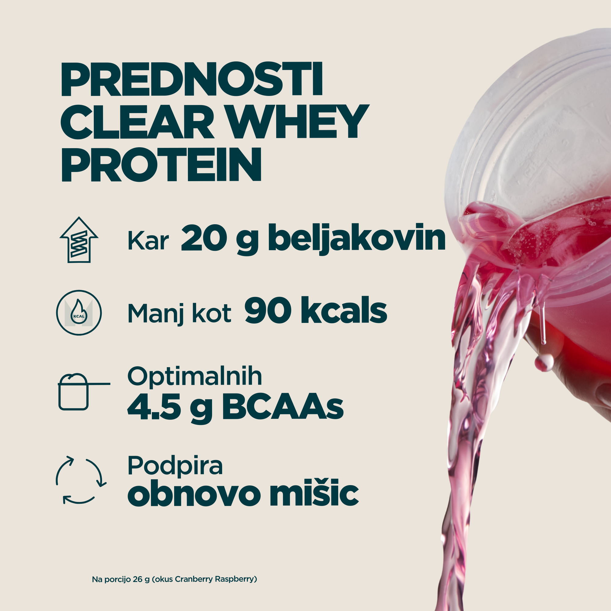 Sirotka | Beljakovinska prehranska dopolnila | Myprotein SI