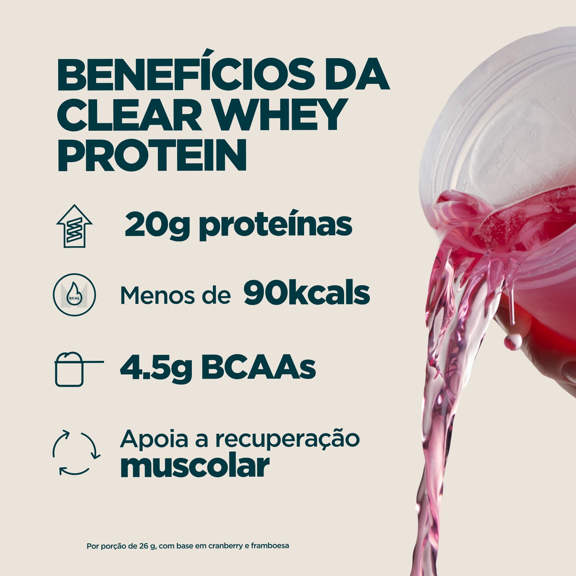 Whey Protein | Myprotein PT