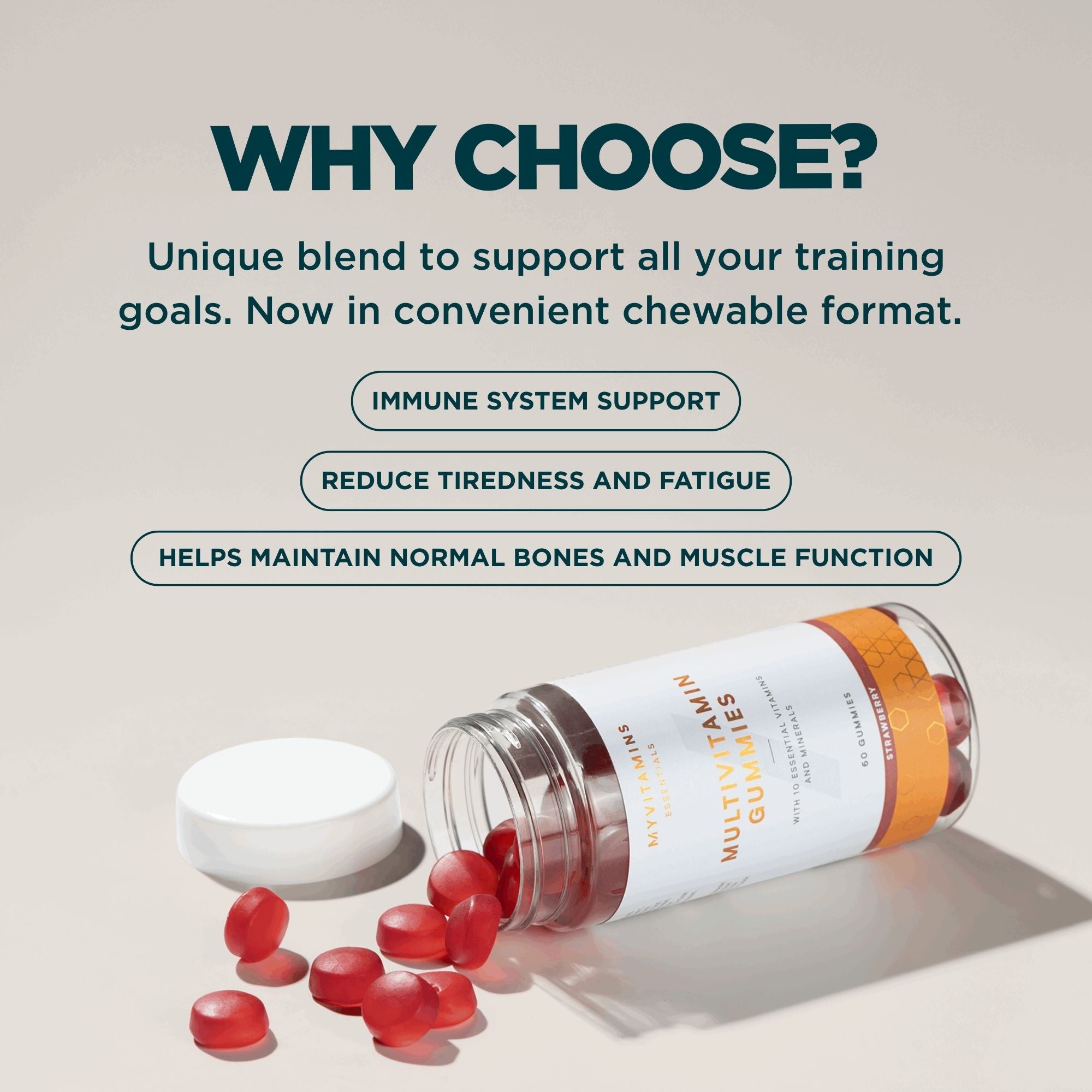 Multivitamins | Essential Everyday Vitamins | Myvitamins