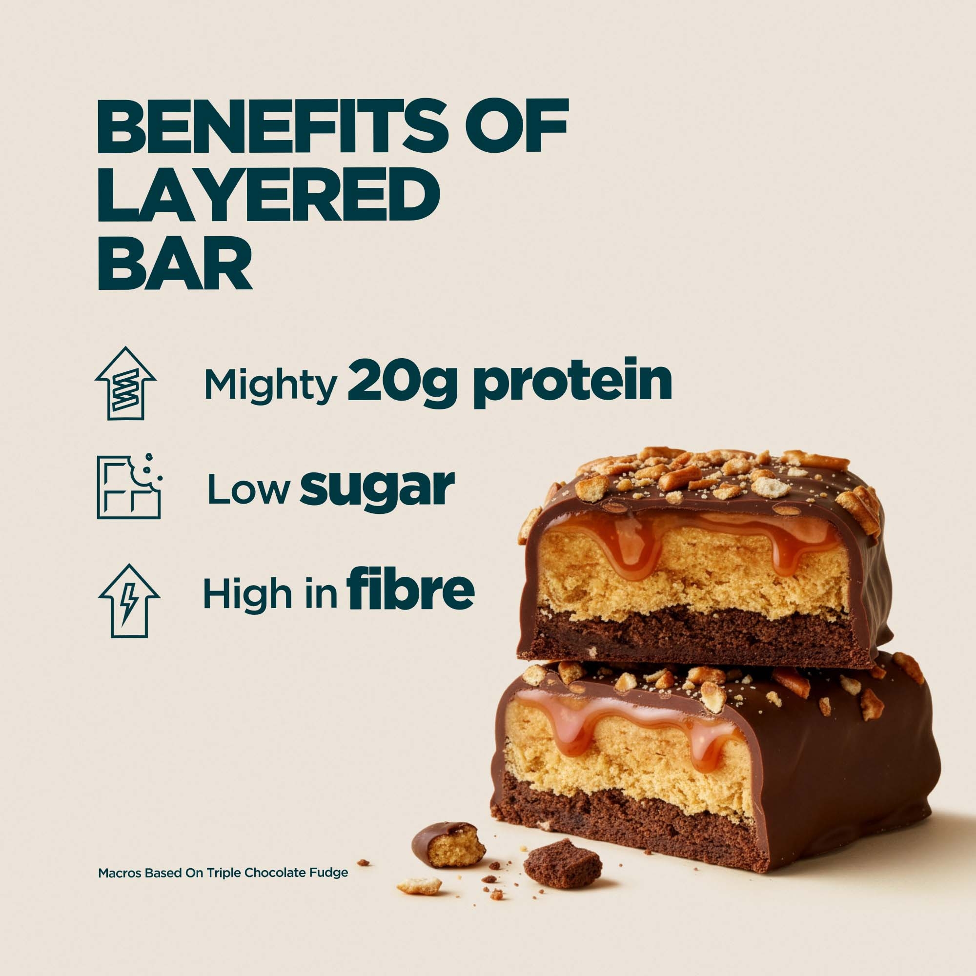 Protein Bars | Shop Best Protein Bars & Snacks | Myprotein UK