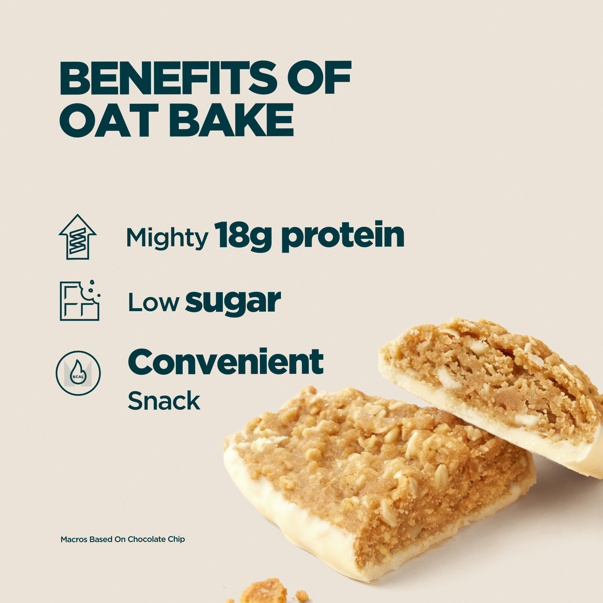 Breakfast Protein Shakes & Food | Easy To Make | Myprotein UK