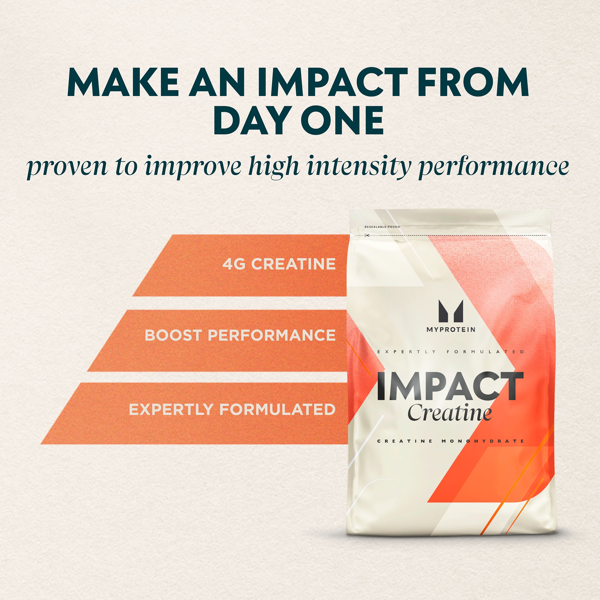 Buy Impact Whey Protein Powder | MYPROTEIN™