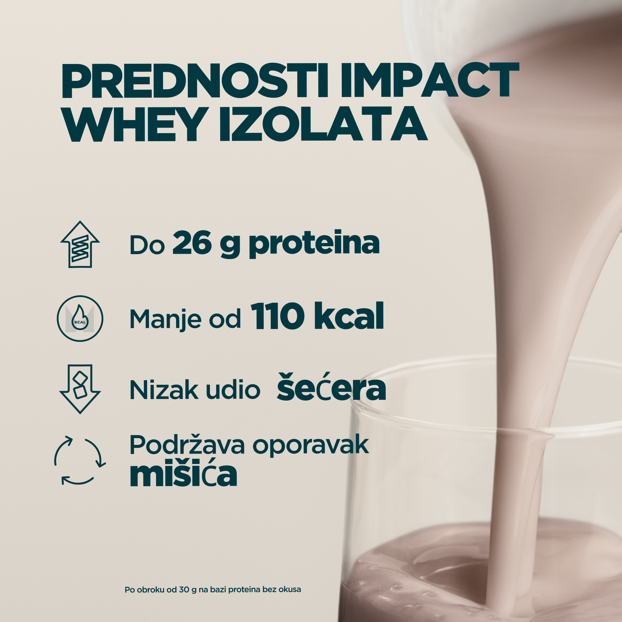 Whey Proteini | Proteinski Suplementi | MYPROTEIN™ | MYPROTEIN™