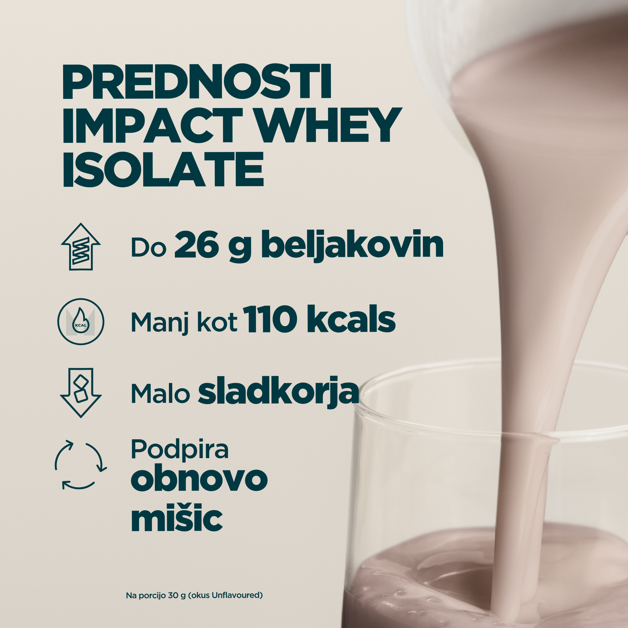 Sirotka | Beljakovinska prehranska dopolnila | Myprotein SI