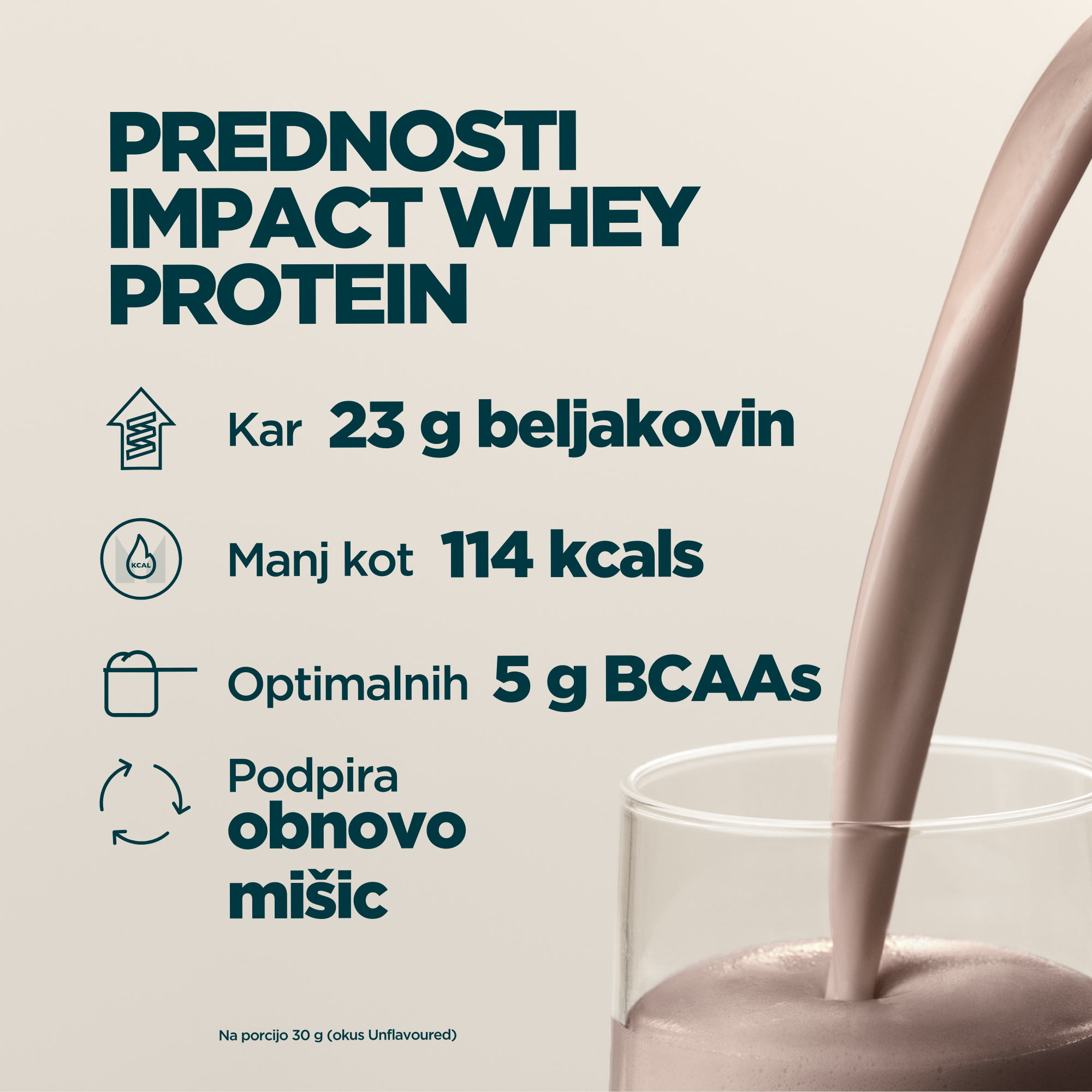 Beljakovine | Športna Prehrana | Myprotein SI