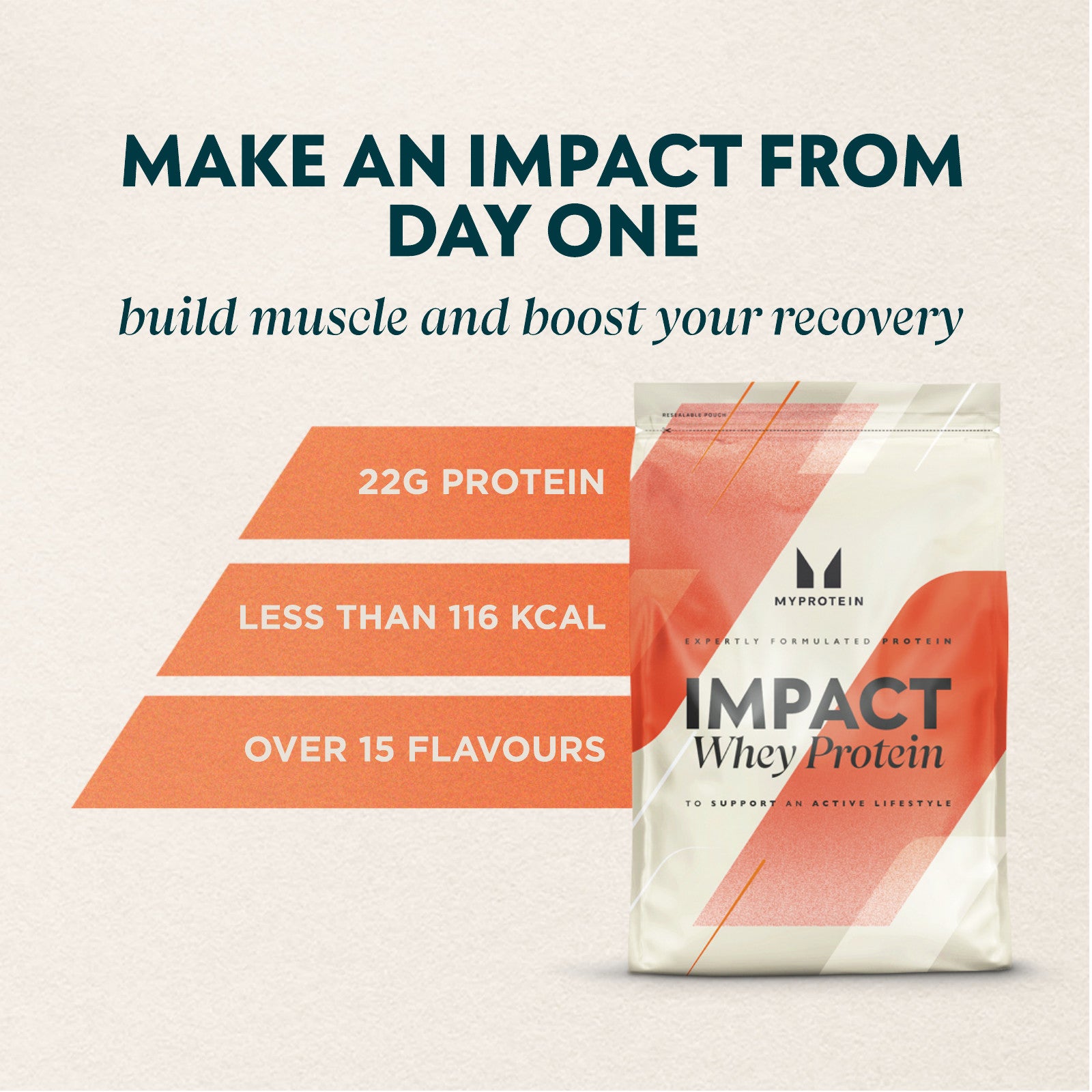 Sports Nutrition Supplements & Products | Myprotein AU