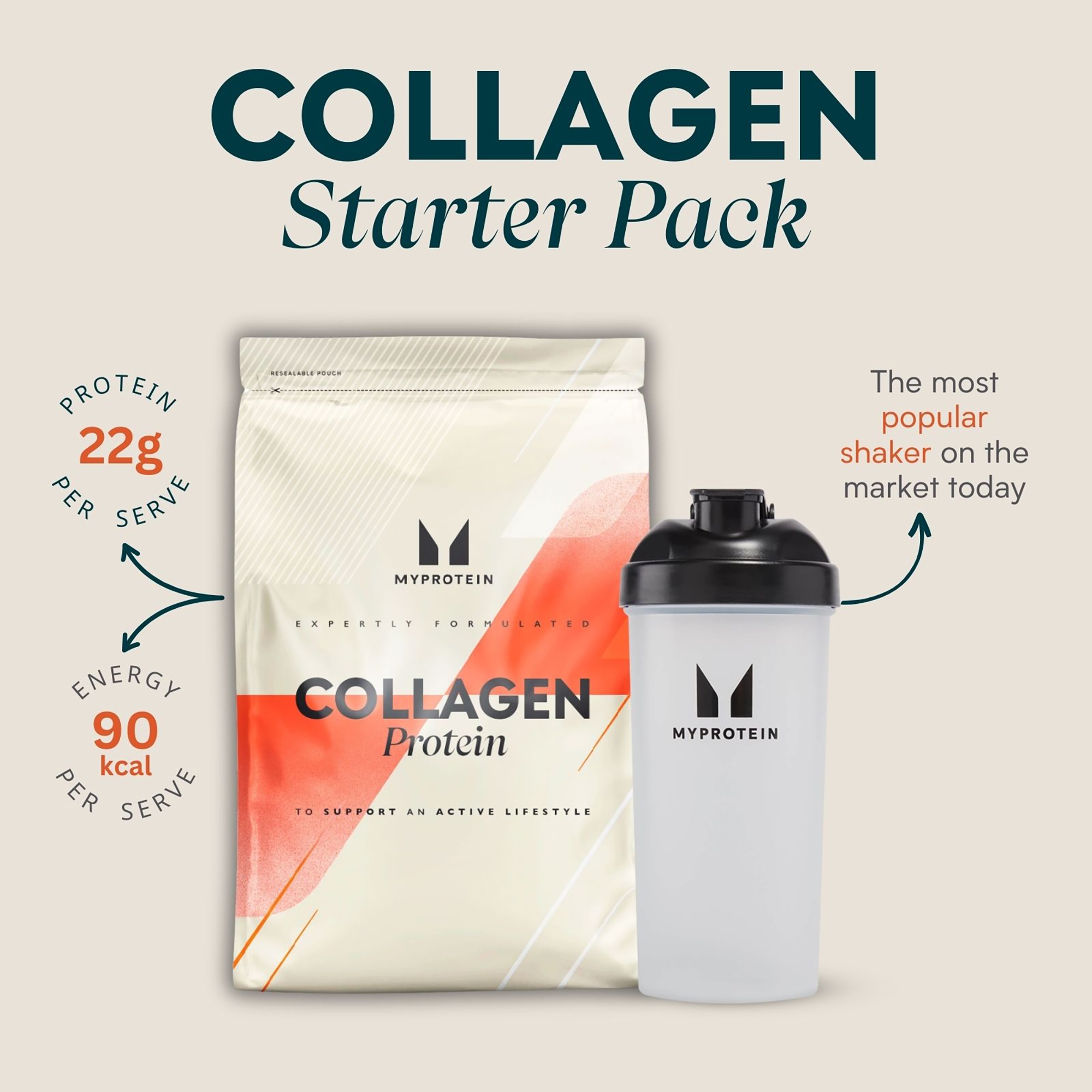 Collagen Supplements, Collagen Powders & more | Myprotein AU