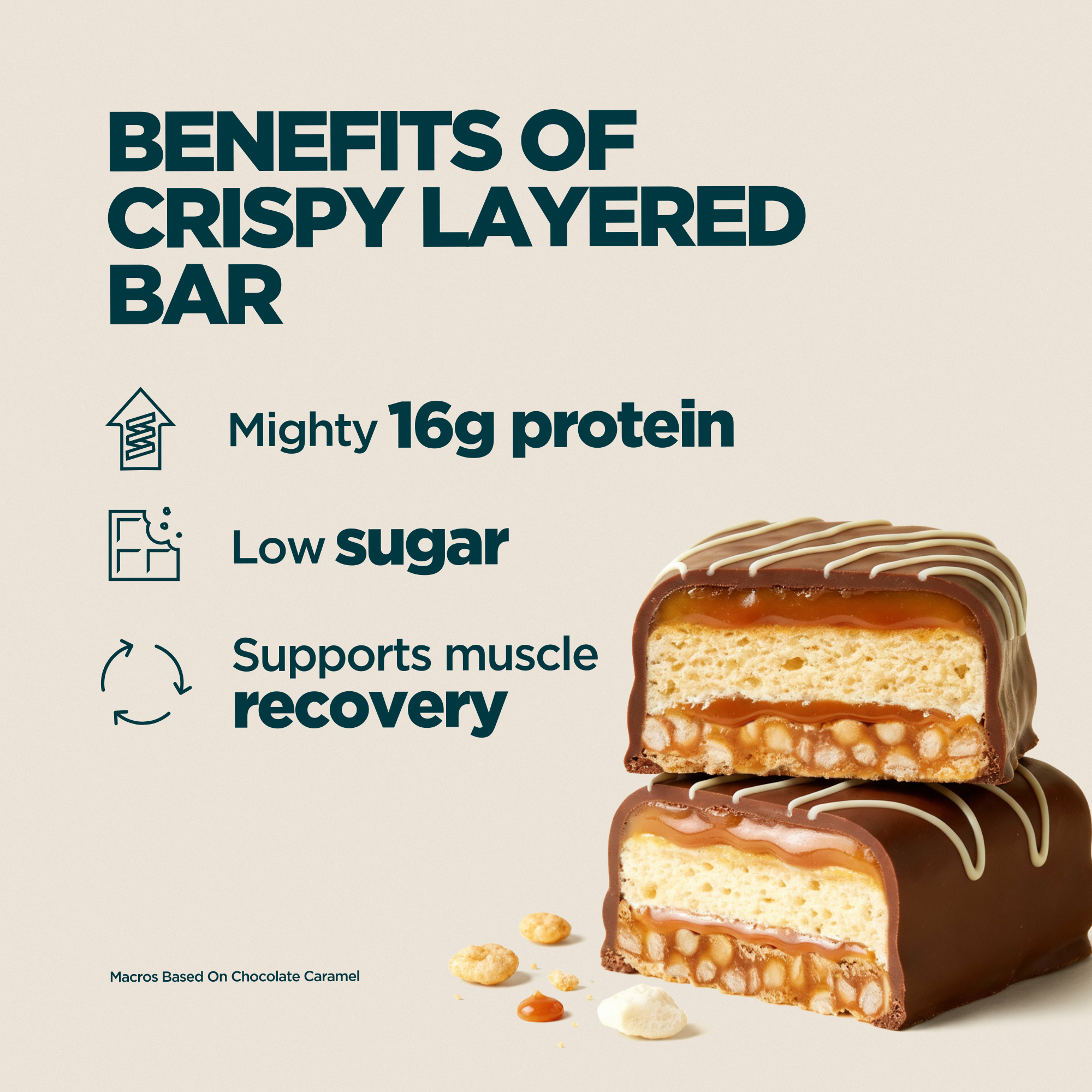Performance Proteins | Myprotein UK