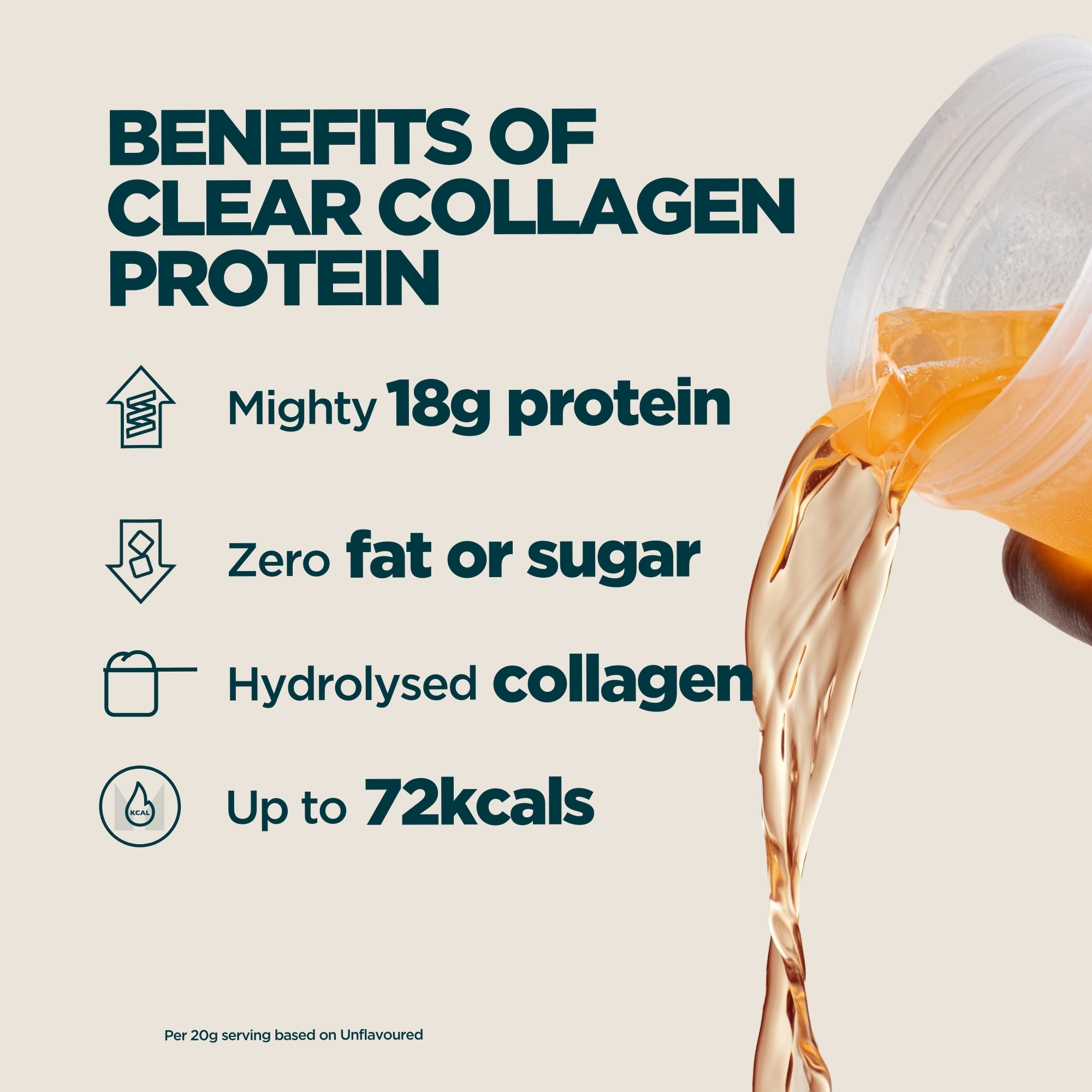 Clear Protein | Clear Protein Drinks & Powders | Myprotein UK