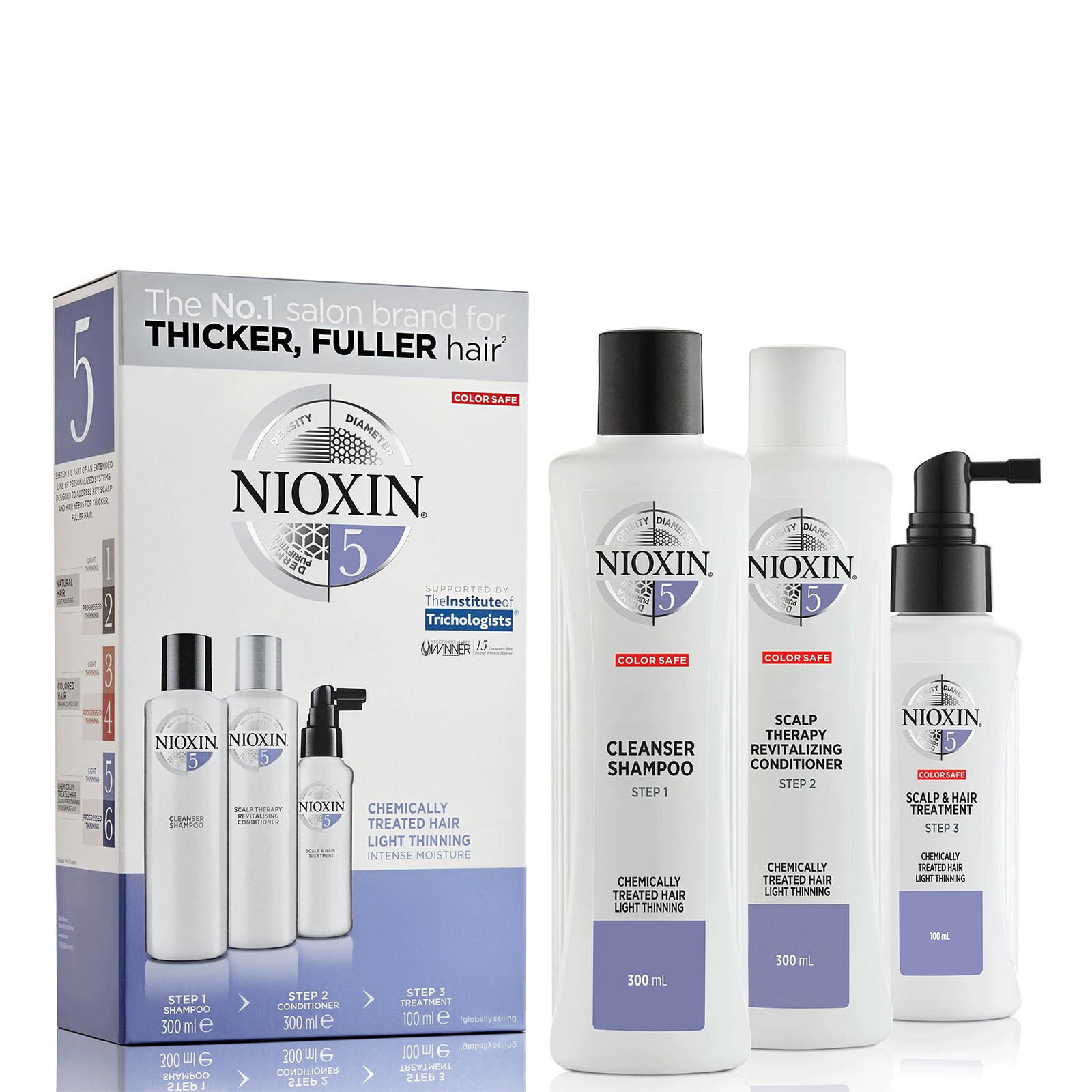 Nioxin System Kit 5 | LOOKFANTASTIC