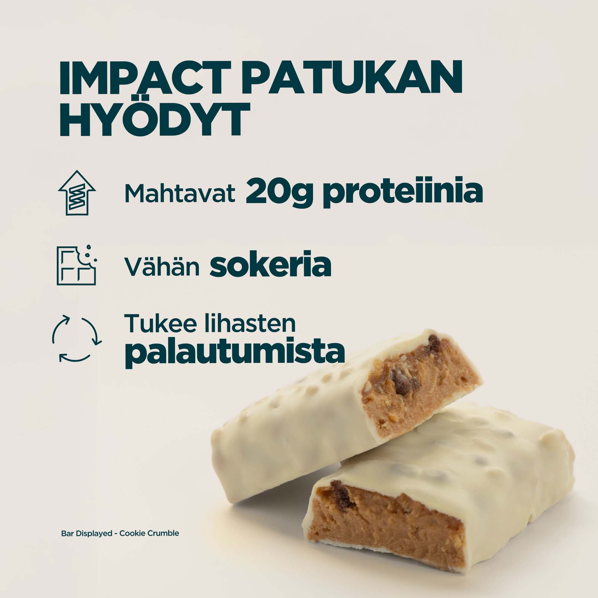 Impact-valikoima | Myprotein FI