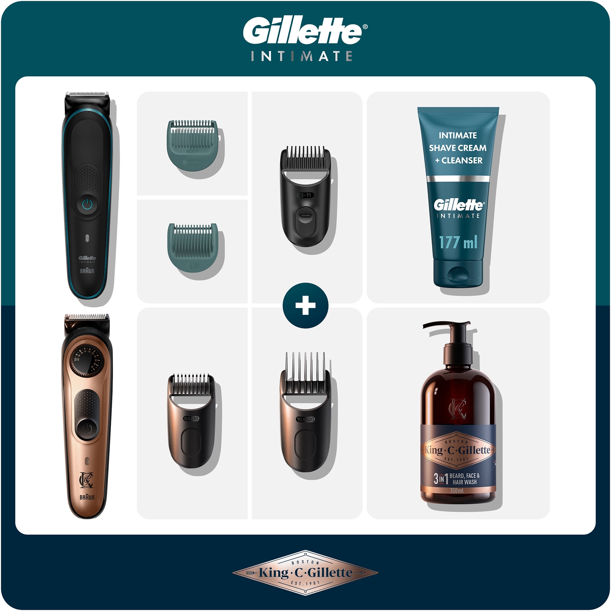 Head-to-Toe Trimmer Grooming Kit