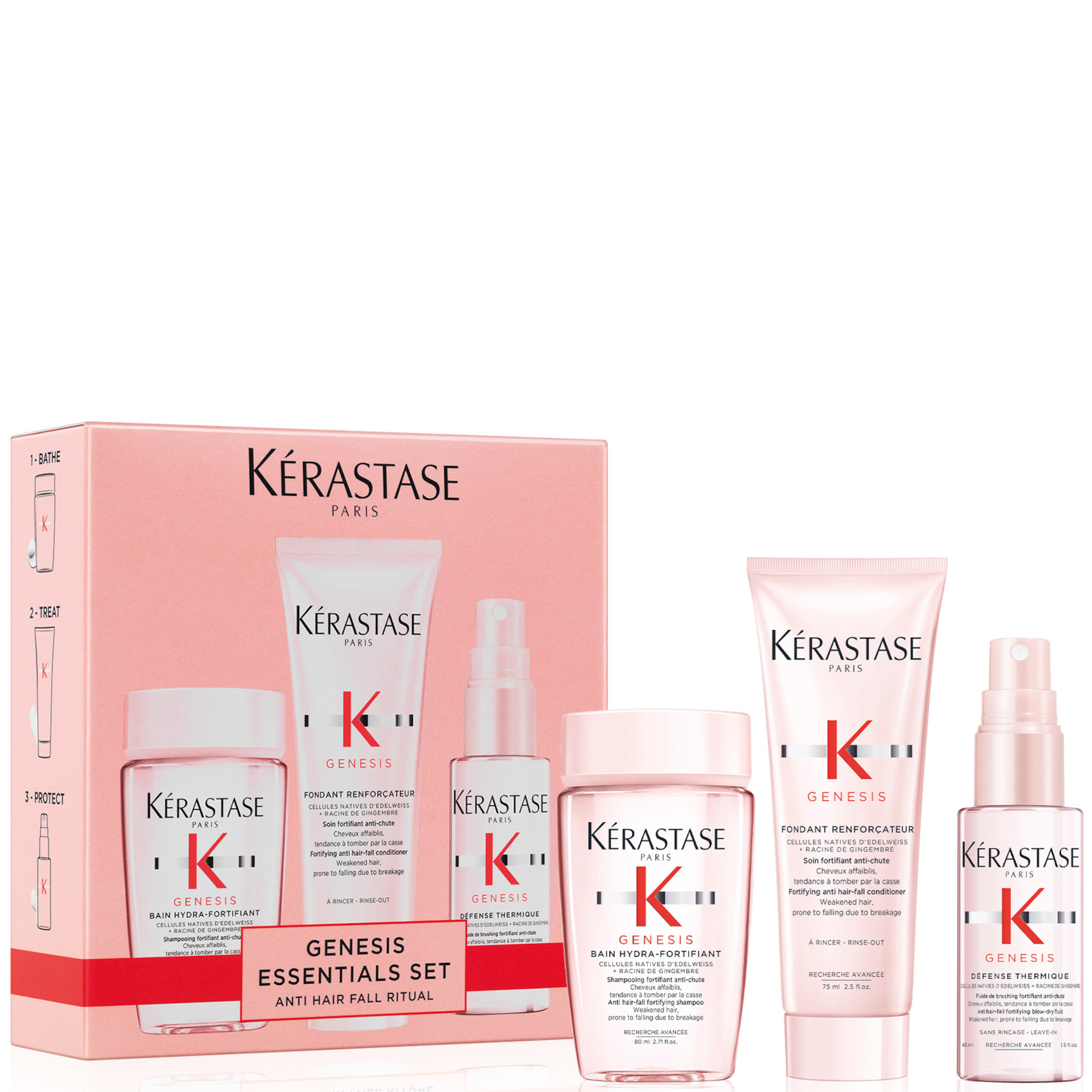 Kérastase Genesis Discovery Set for Hair Fall Due to Breakage ...